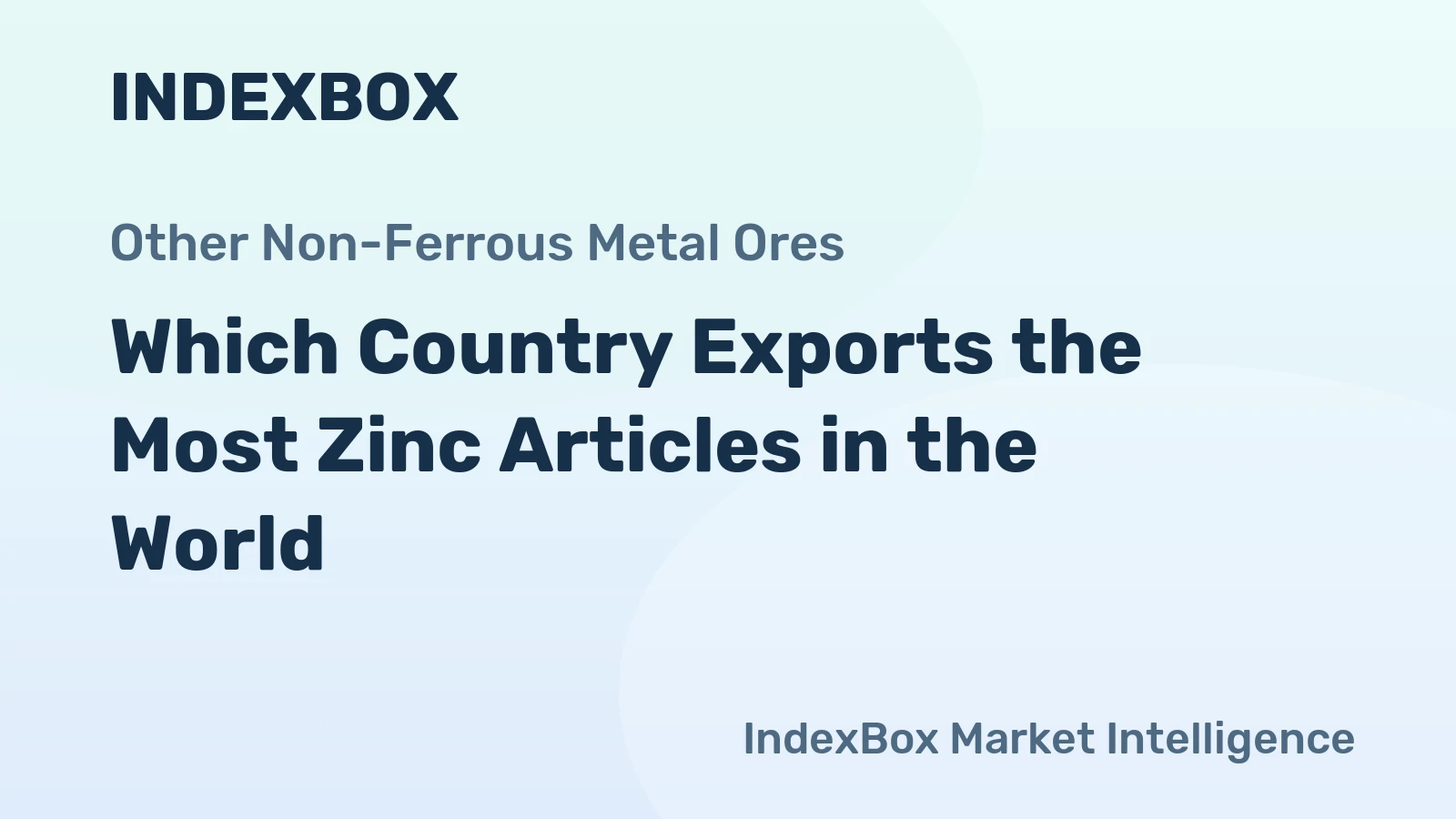 Which Country Exports the Most Zinc Articles in the World?