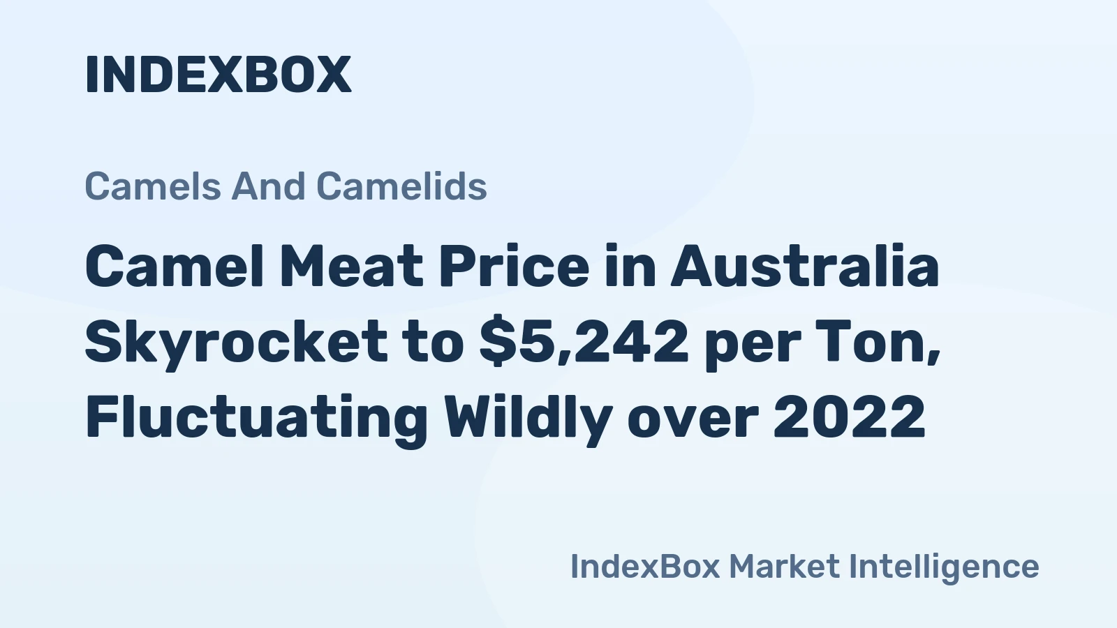 Camel Meat Price in Australia Skyrocket to $5,242 per Ton, Fluctuating Wildly over 2022