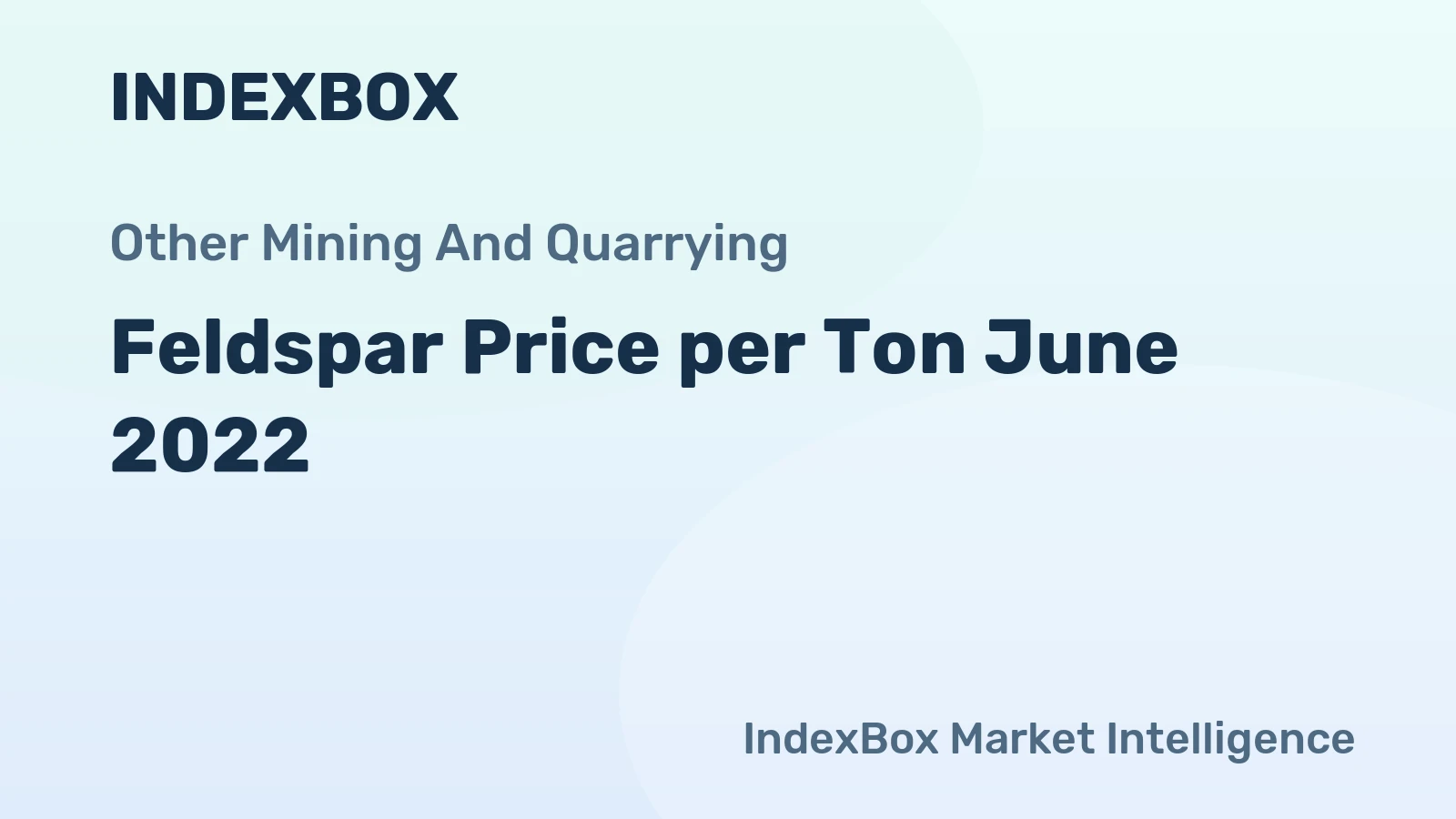 Feldspar Price per Ton June 2022
