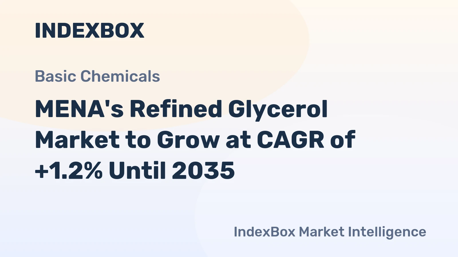 MENA's Refined Glycerol Market to Grow at CAGR of +1.2% Until 2035