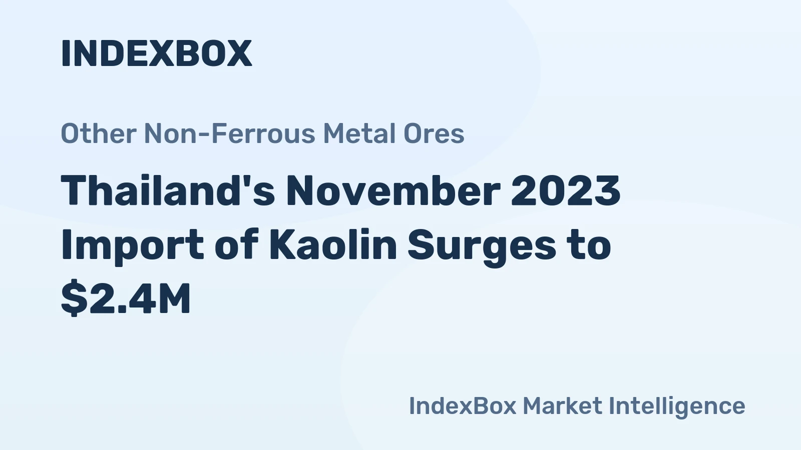 Thailand's November 2023 Import of Kaolin Surges to $2.4M