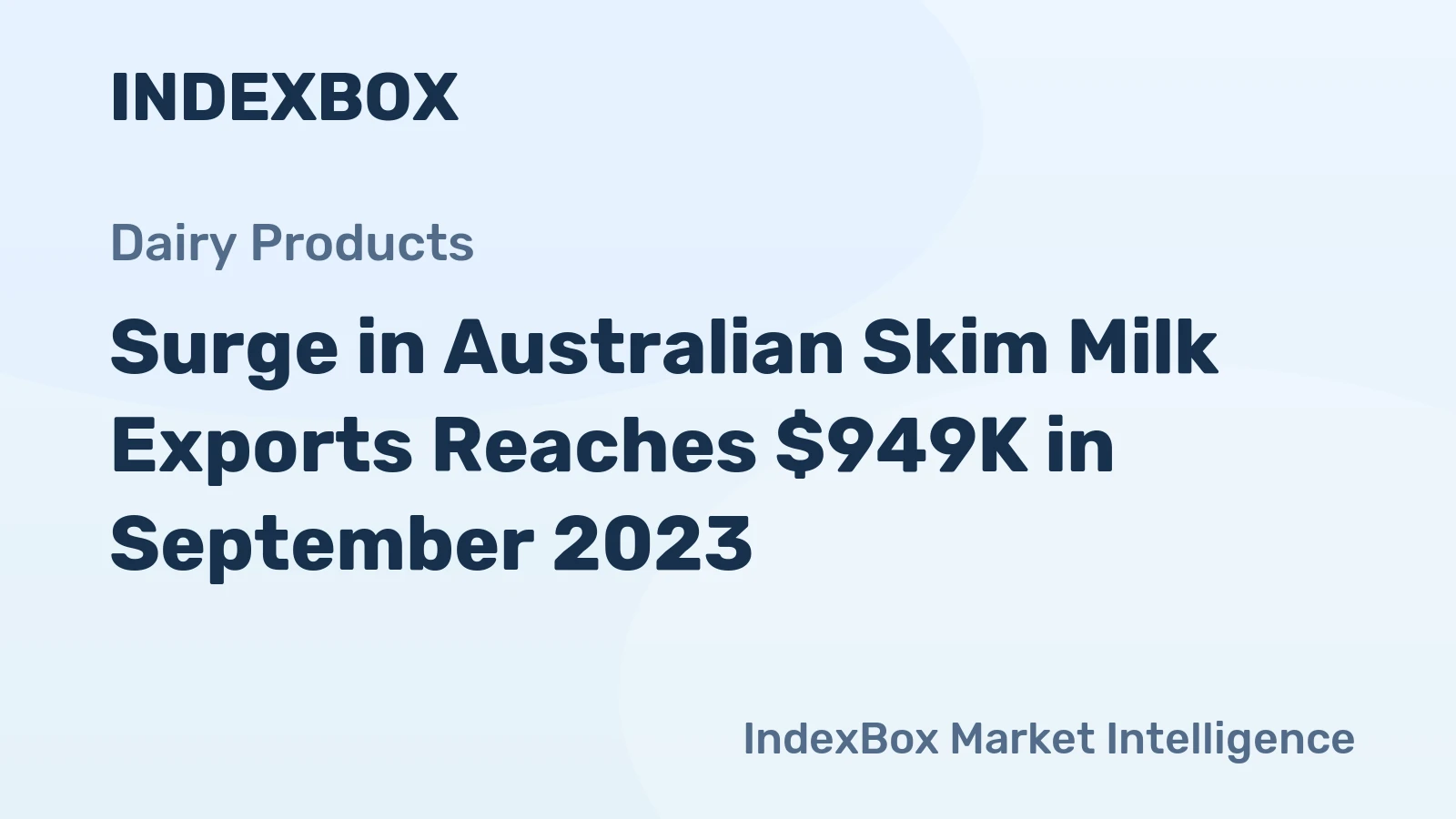 Surge in Australian Skim Milk Exports Reaches $949K in September 2023