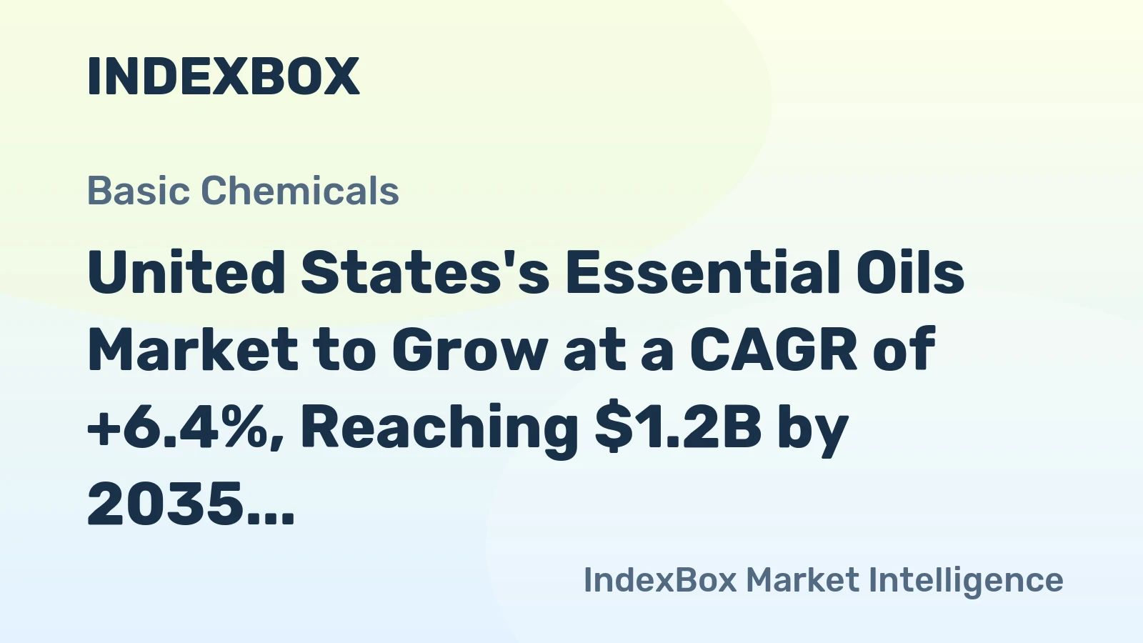 United States's Essential Oils Market to Grow at a CAGR of +6.4%, Reaching $1.2B by 2035