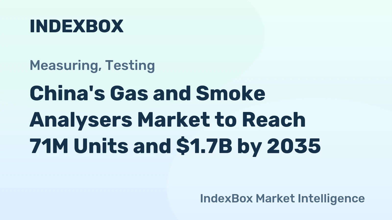 China's Gas and Smoke Analysers Market to Reach 71M Units and $1.7B by 2035