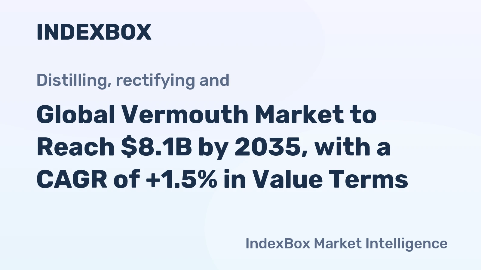 Global Vermouth Market to Reach $8.1B by 2035, with a CAGR of +1.5% in Value Terms