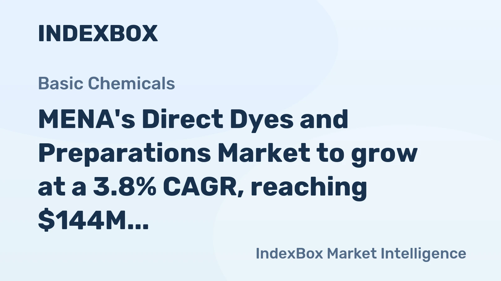 MENA's Direct Dyes and Preparations Market to grow at a 3.8% CAGR, reaching $144M by 2035, driven by rising demand.
