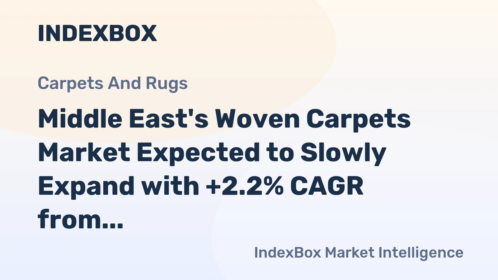 Middle East's Woven Carpets Market Expected to Slowly Expand with +2.2% CAGR from 2024 to 2035