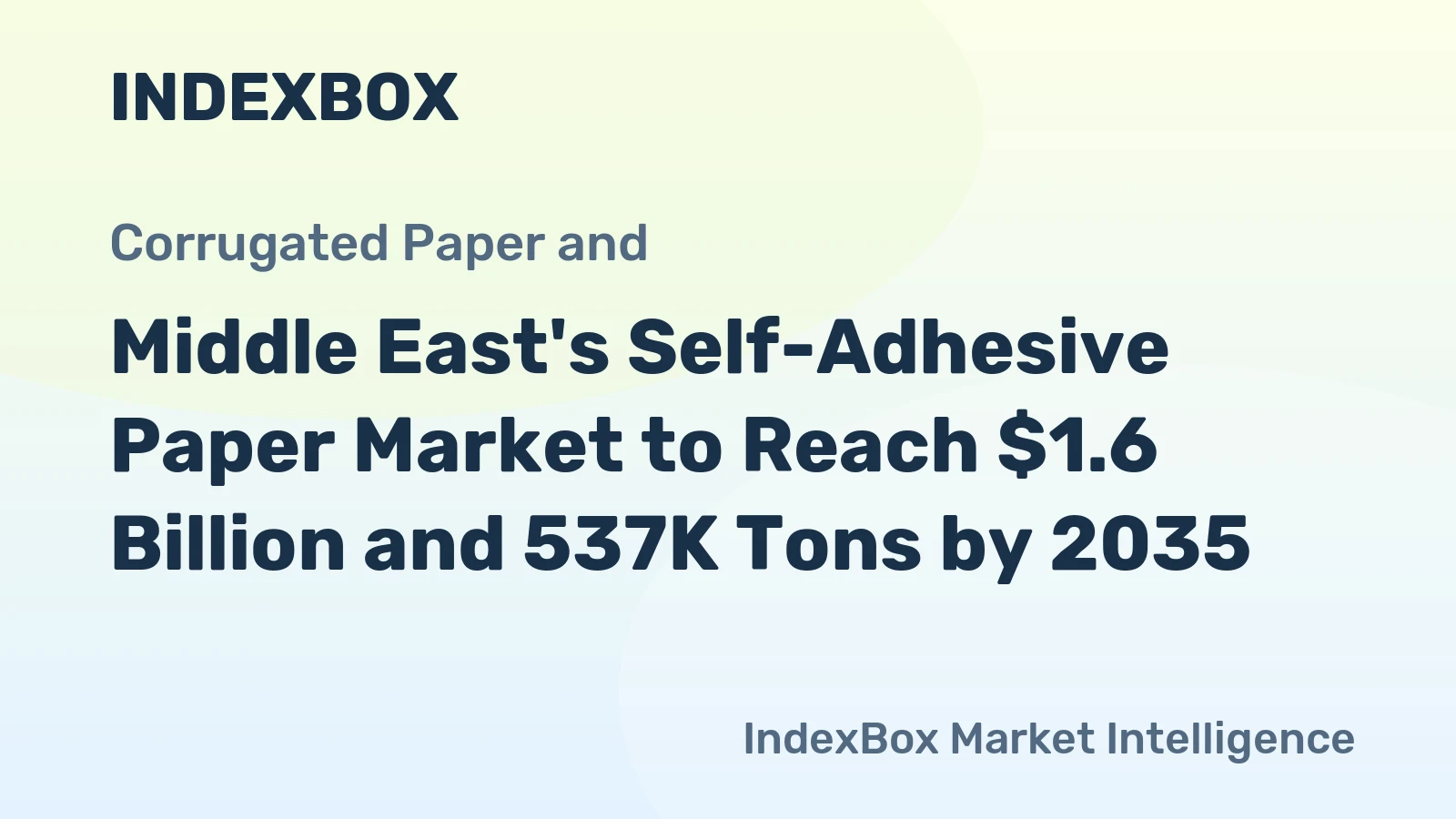 Middle East's Self-Adhesive Paper Market to Reach $1.6 Billion and 537K Tons by 2035