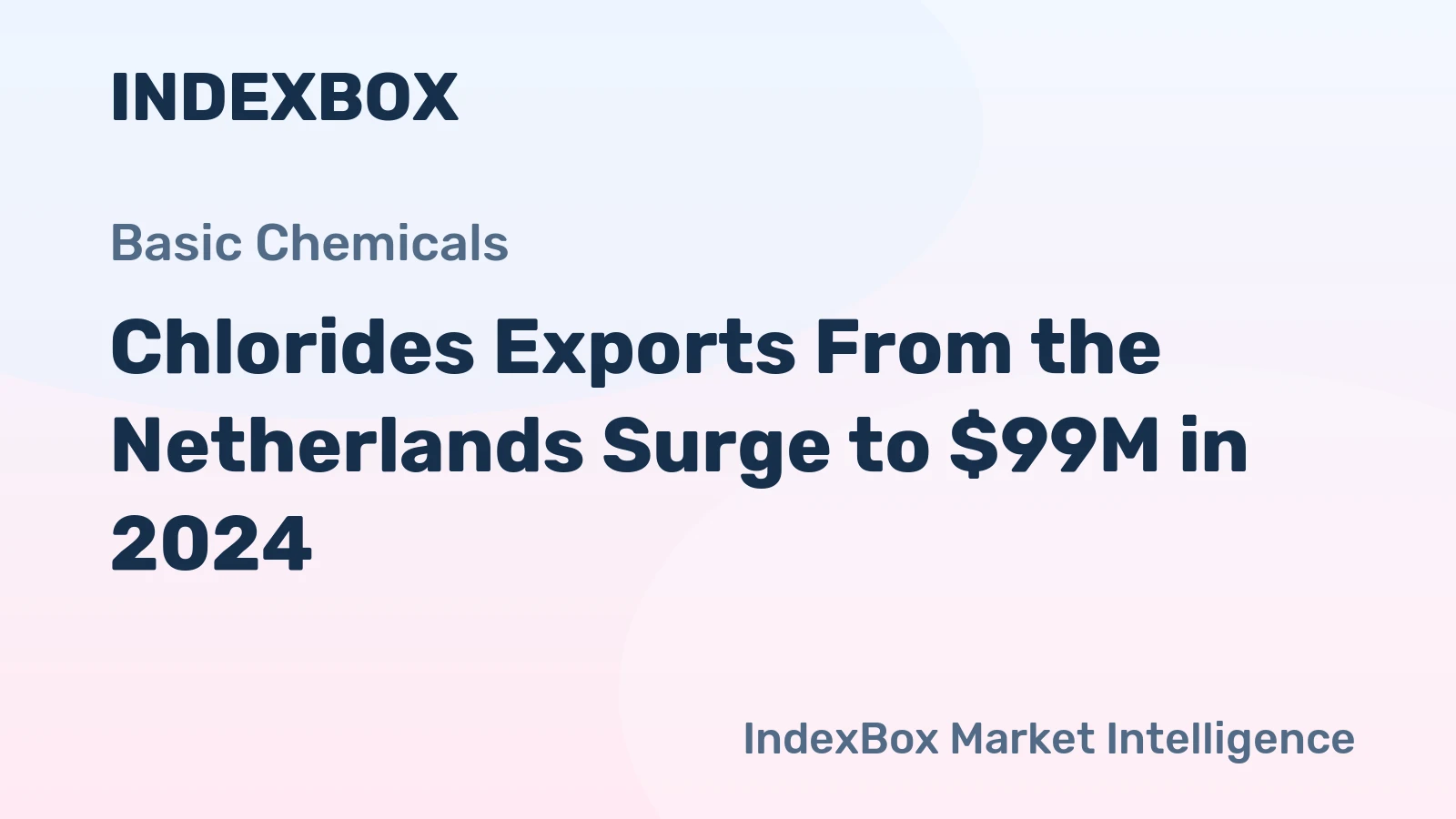 Chlorides Exports From the Netherlands Surge to $99M in 2024