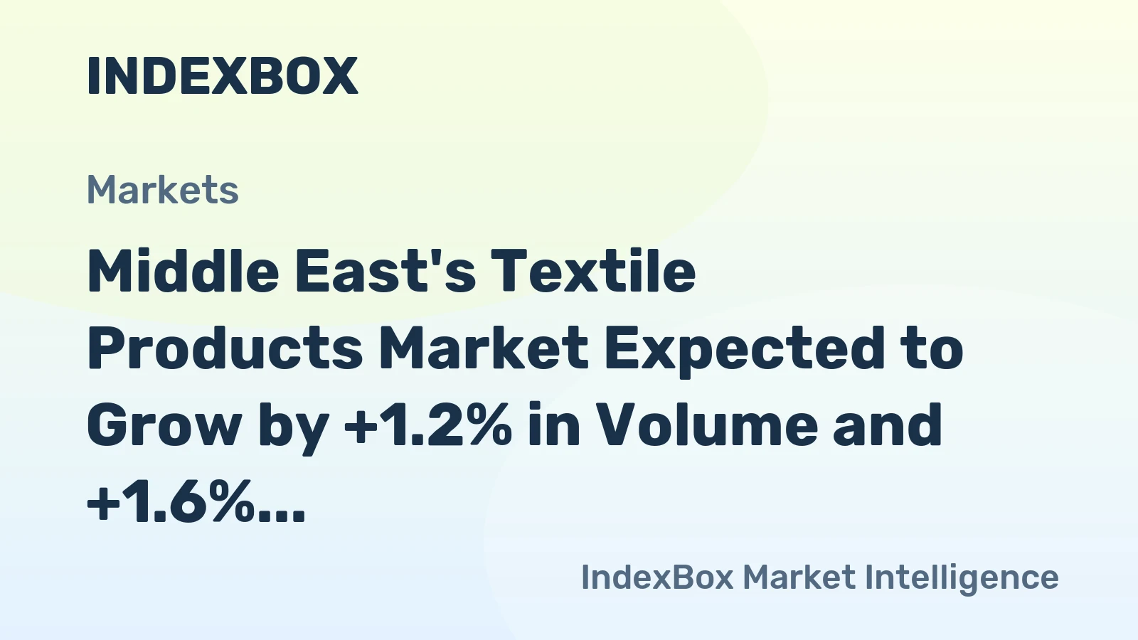 Middle East's Textile Products Market Expected to Grow by +1.2% in Volume and +1.6% in Value from 2024 to 2035