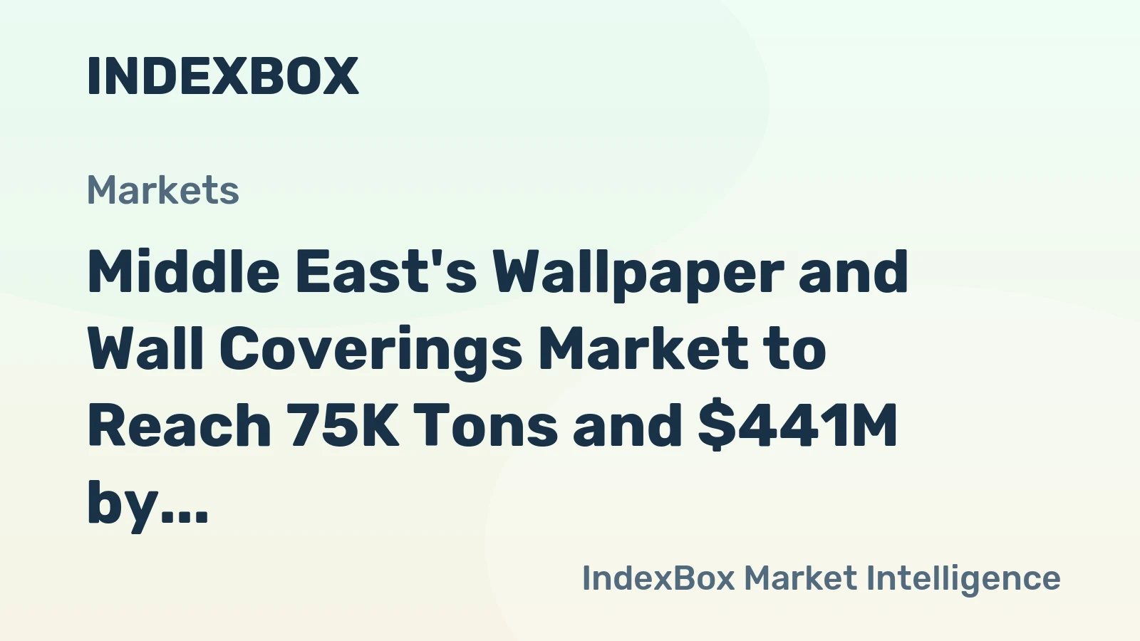 Middle East's Wallpaper and Wall Coverings Market to Reach 75K Tons and $441M by 2035
