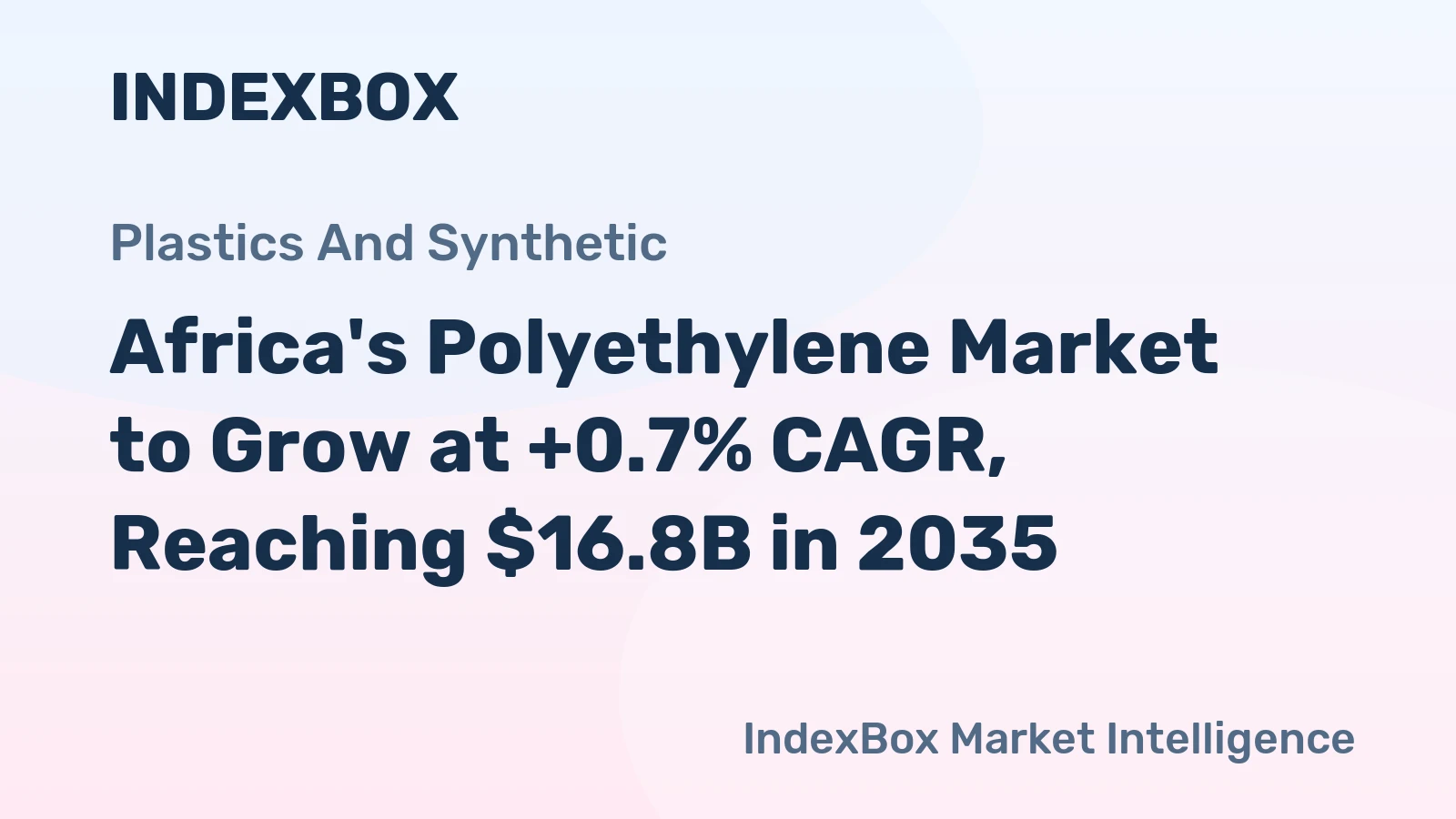 Africa's Polyethylene Market to Grow at +0.7% CAGR, Reaching $16.8B in 2035