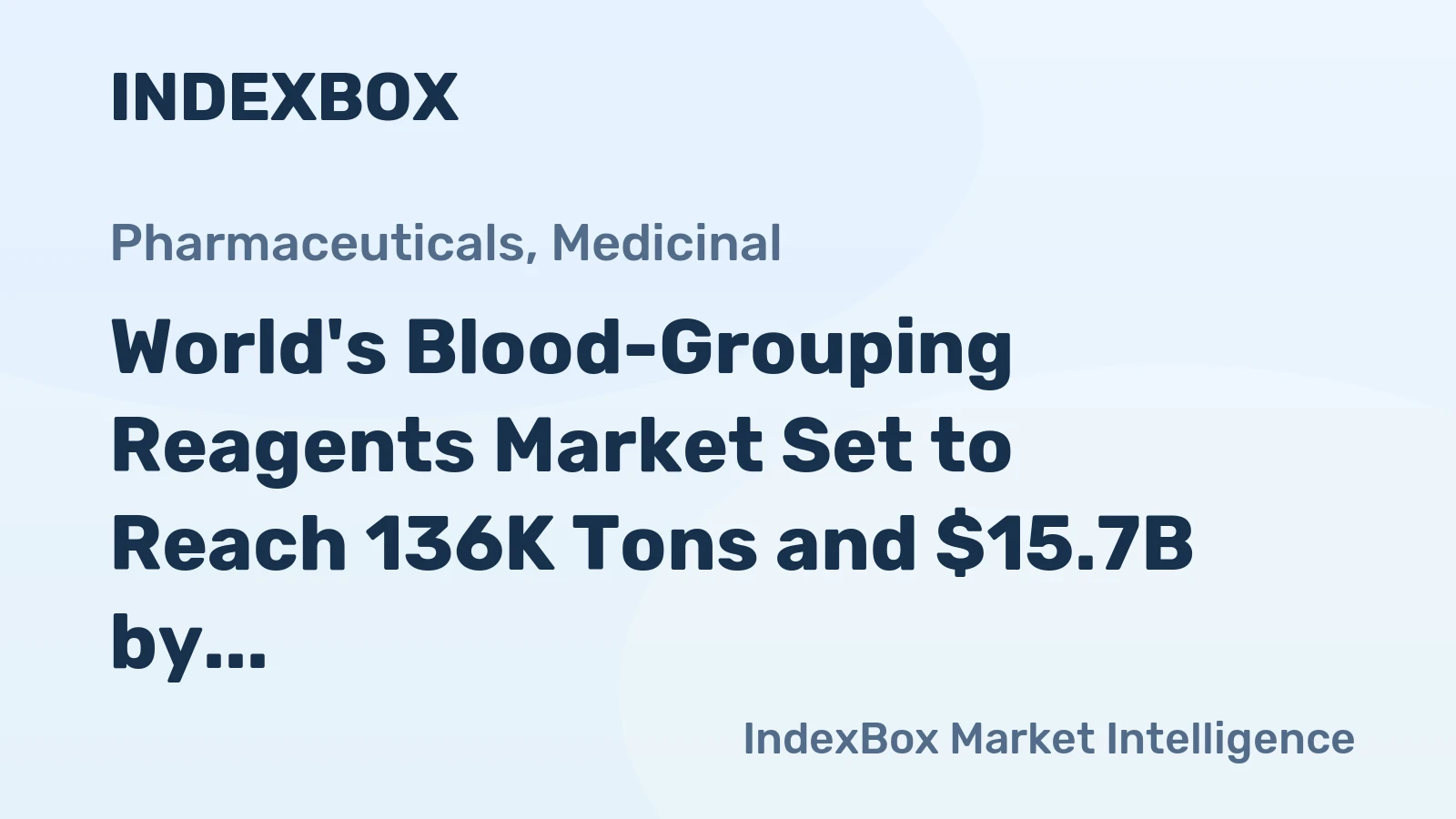 World's Blood-Grouping Reagents Market Set to Reach 136K Tons and $15.7B by 2035