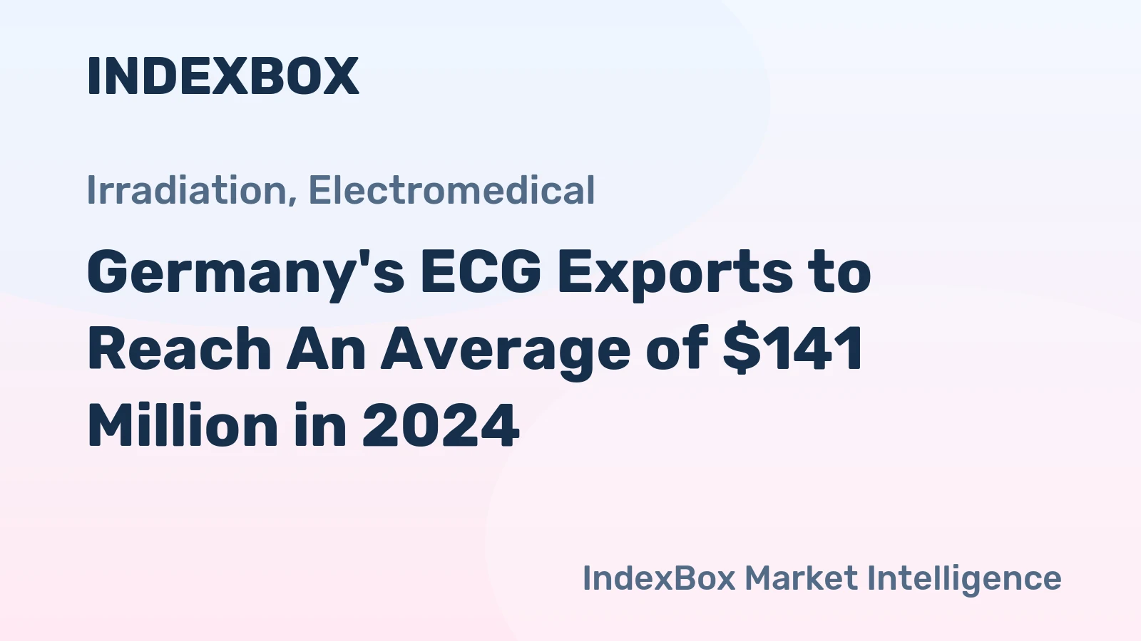 Germany's ECG Exports to Reach An Average of $141 Million in 2024