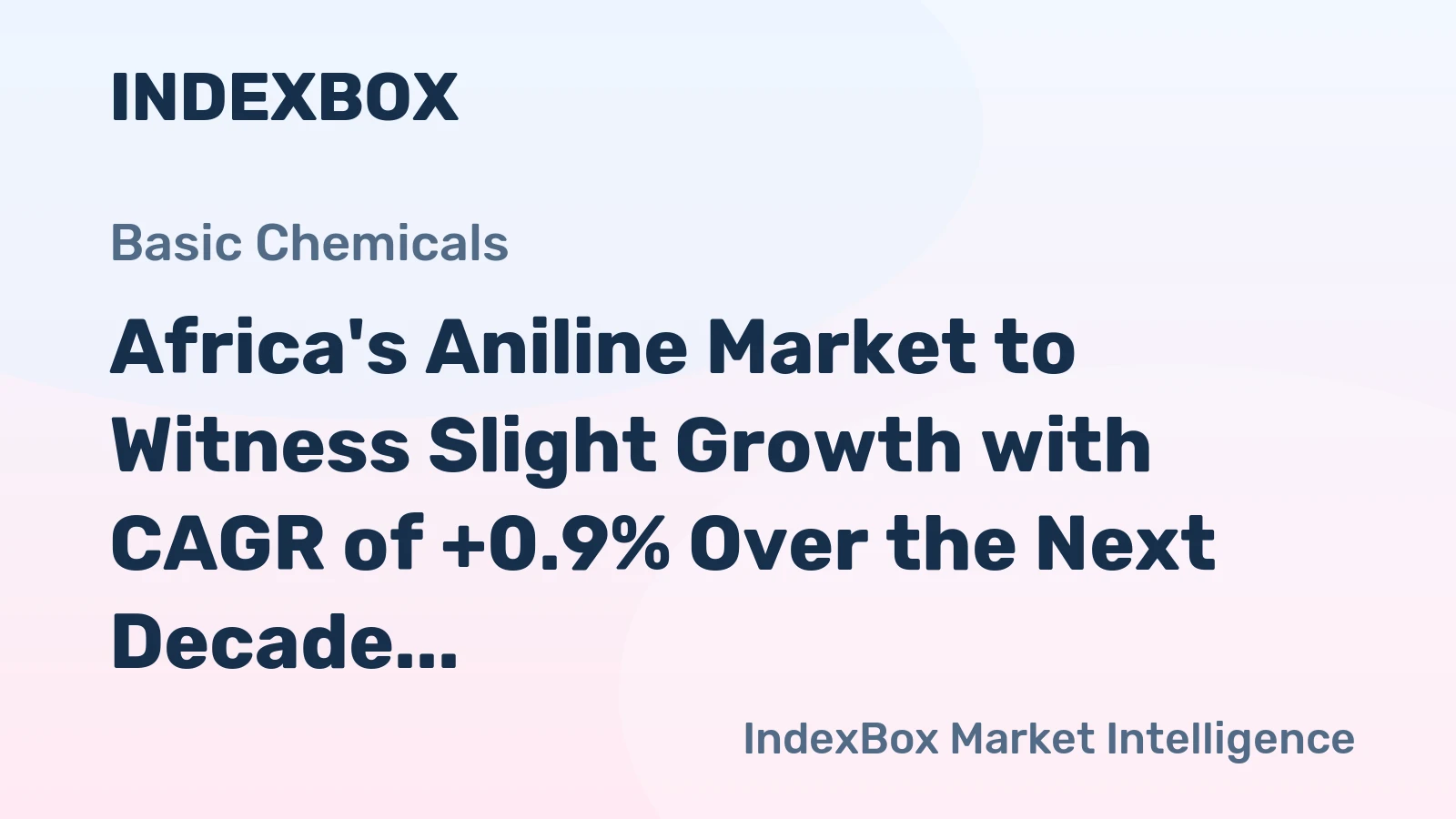 Africa's Aniline Market to Witness Slight Growth with CAGR of +0.9% Over the Next Decade