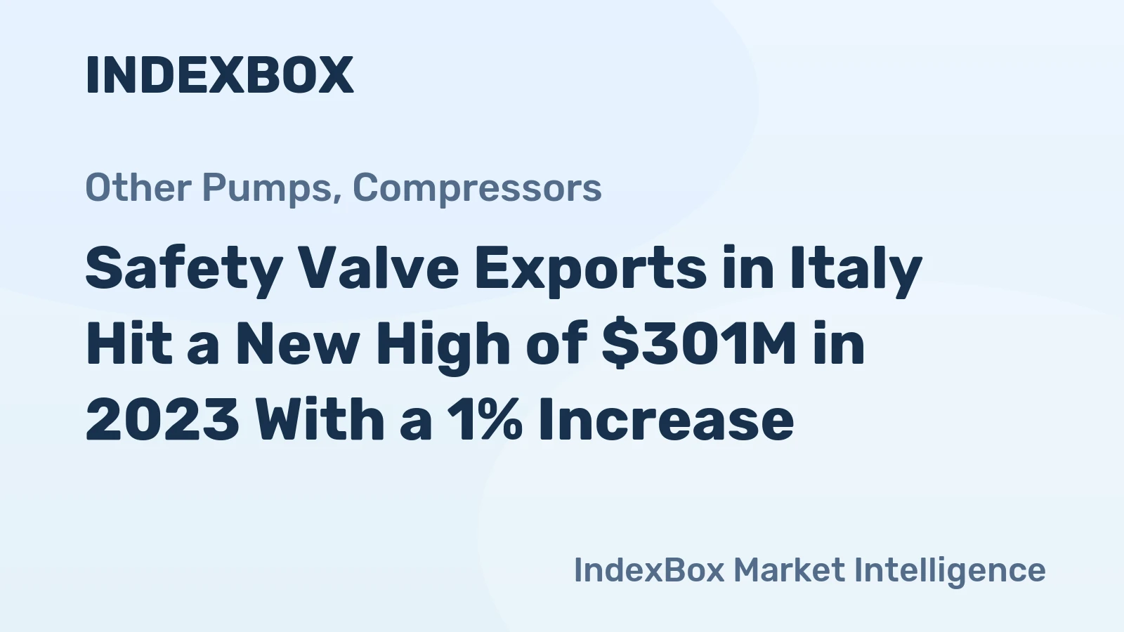 Safety Valve Exports in Italy Hit a New High of $301M in 2023 With a 1% Increase