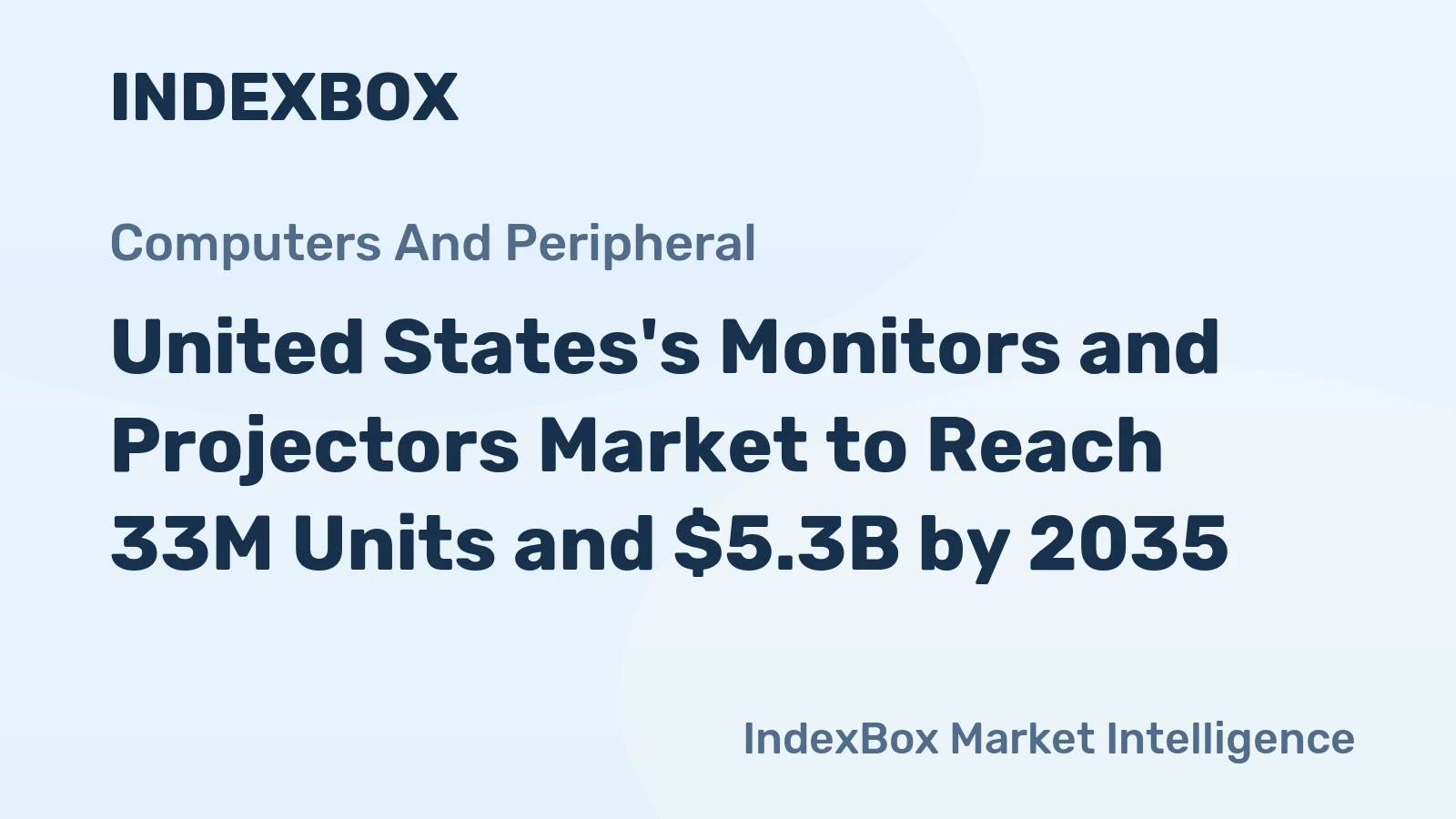 United States's Monitors and Projectors Market to Reach 33M Units and $5.3B by 2035