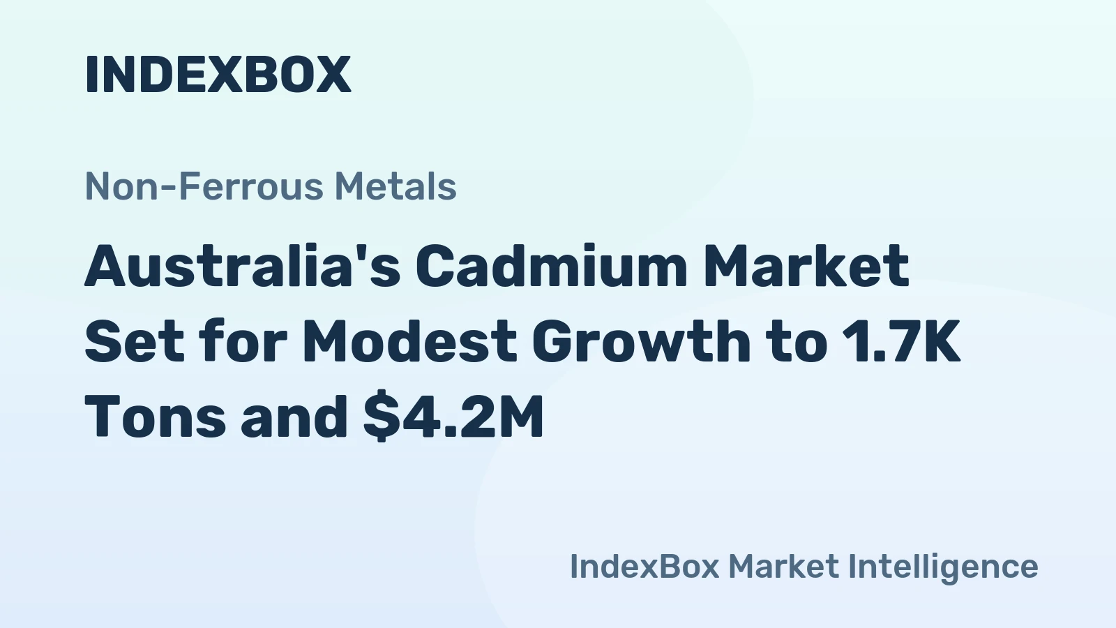 Australia's Cadmium Market Set for Modest Growth to 1.7K Tons and $4.2M