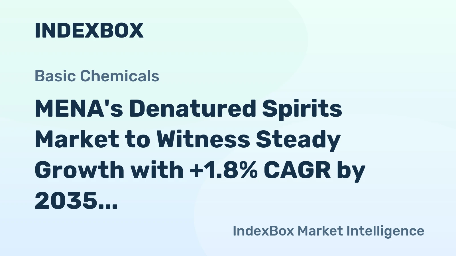 MENA's Denatured Spirits Market to Witness Steady Growth with +1.8% CAGR by 2035