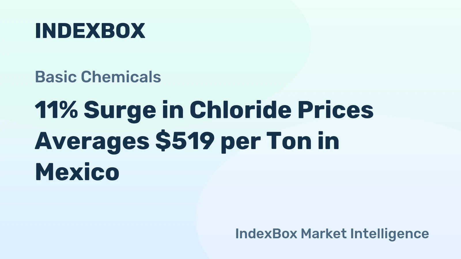 11% Surge in Chloride Prices Averages $519 per Ton in Mexico