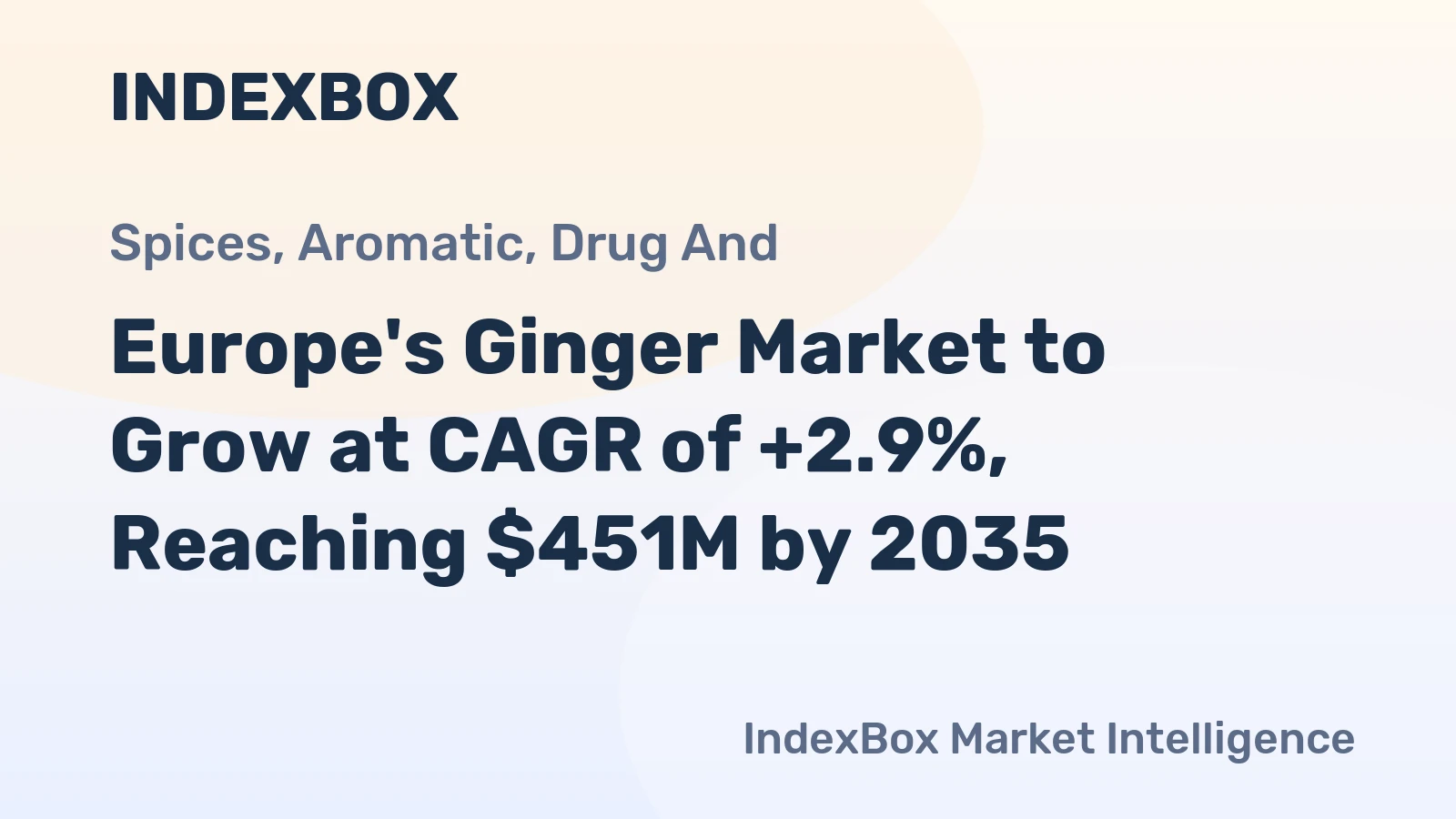 Europe's Ginger Market to Grow at CAGR of +2.9%, Reaching $451M by 2035