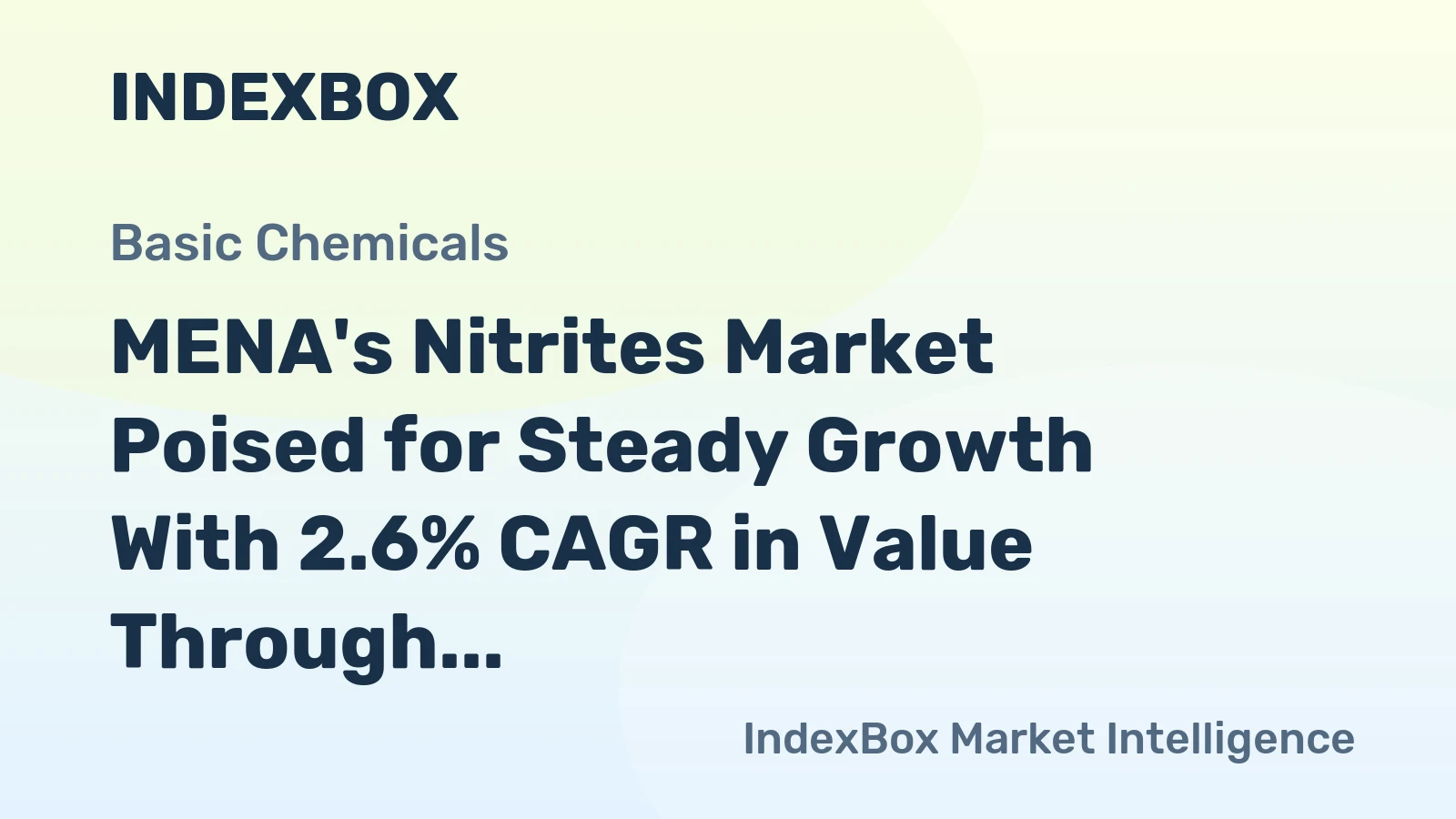 MENA's Nitrites Market Poised for Steady Growth With 2.6% CAGR in Value Through 2035
