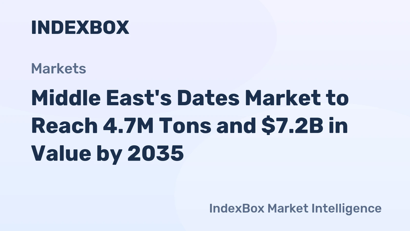 Middle East's Dates Market to Reach 4.7M Tons and $7.2B in Value by 2035
