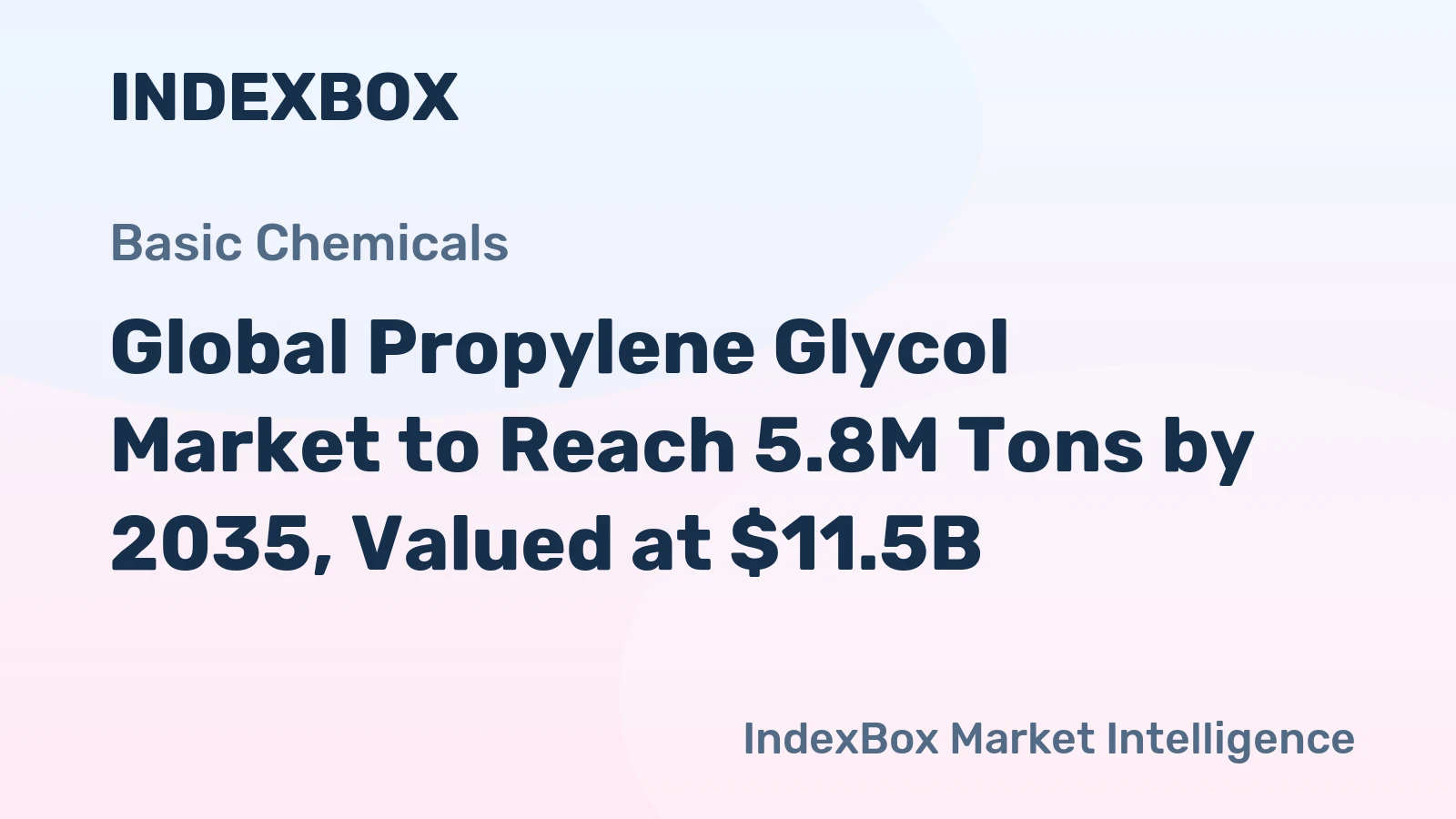 Global Propylene Glycol Market to Reach 5.8M Tons by 2035, Valued at $11.5B