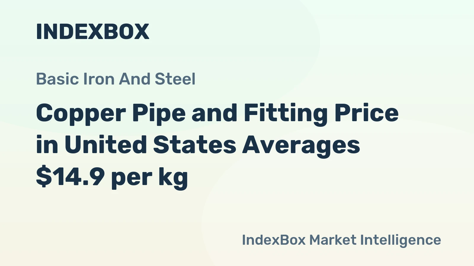 Copper Pipe and Fitting Price in United States Averages $14.9 per kg