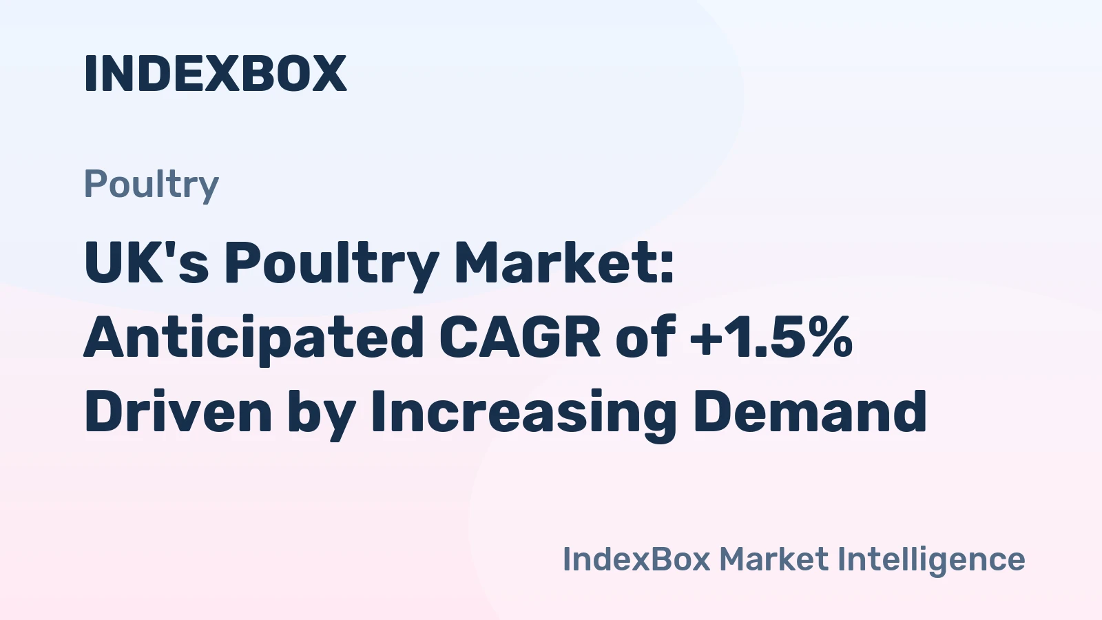 UK's Poultry Market: Anticipated CAGR of +1.5% Driven by Increasing Demand
