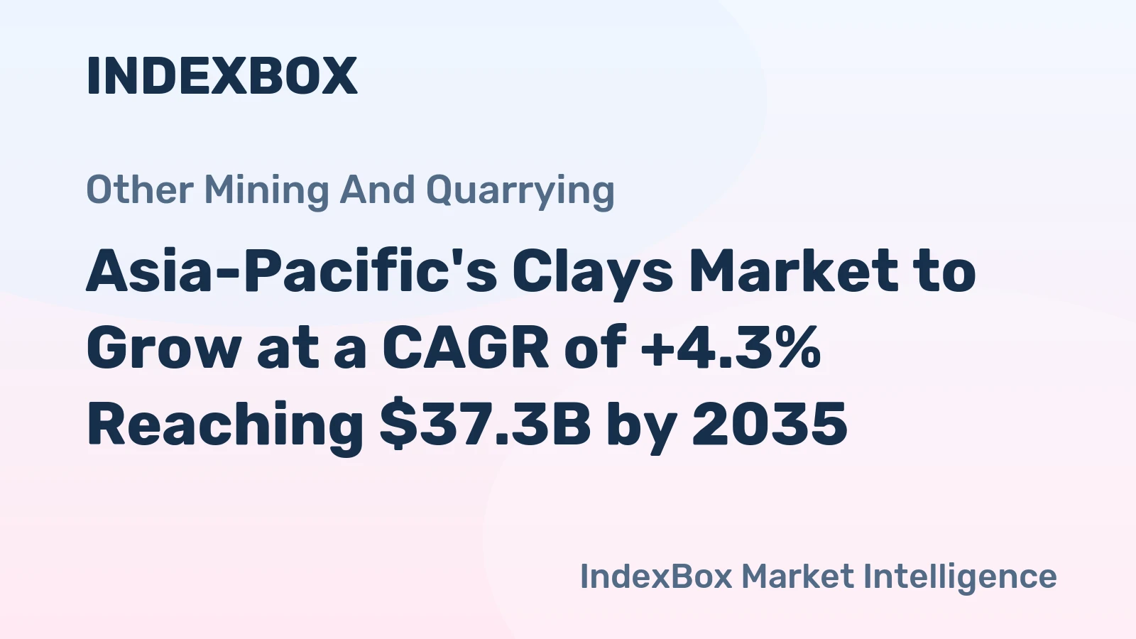 Asia-Pacific's Clays Market to Grow at a CAGR of +4.3% Reaching $37.3B by 2035