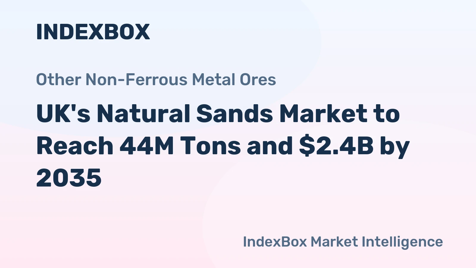 UK's Natural Sands Market to Reach 44M Tons and $2.4B by 2035