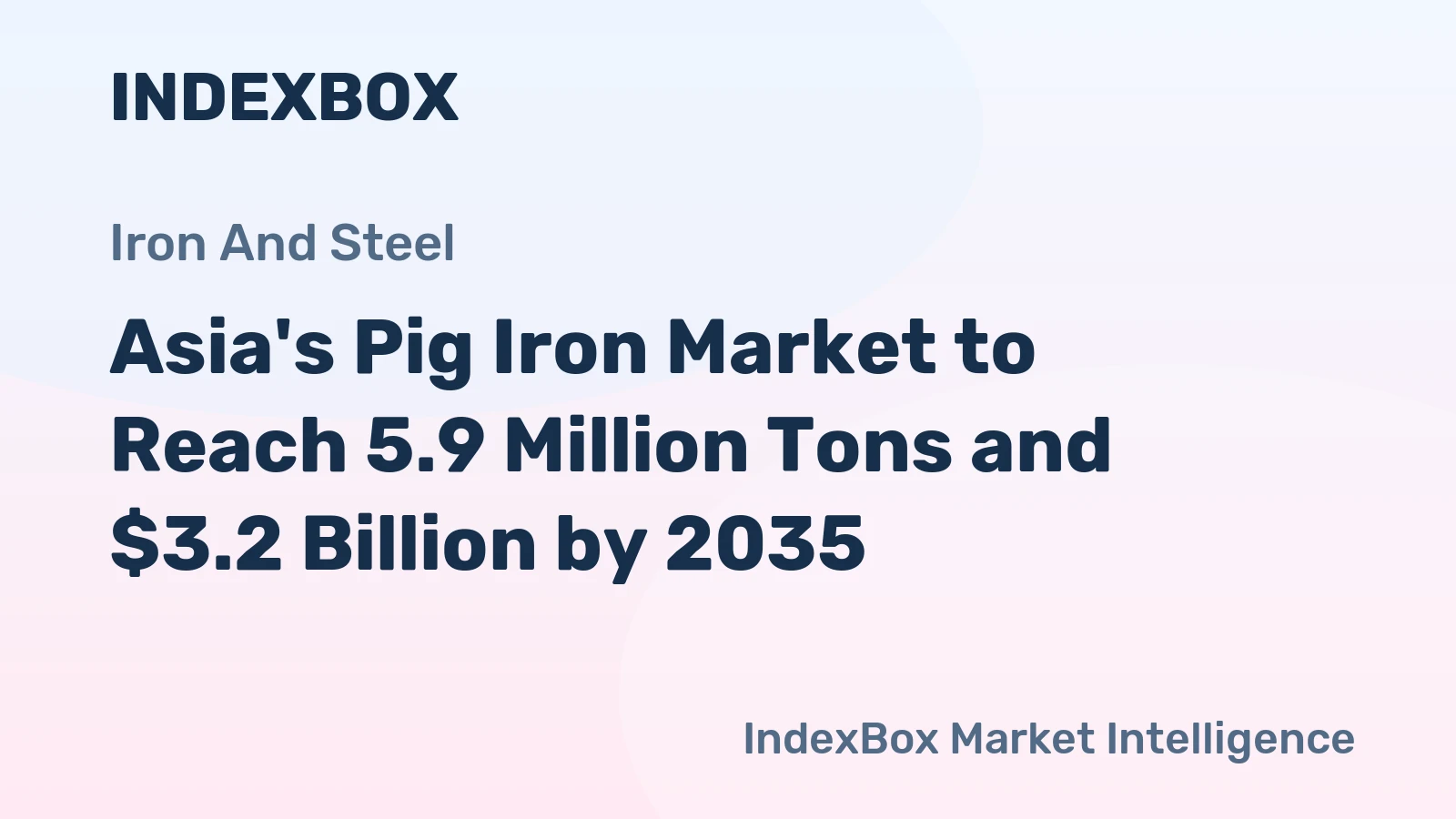 Asia's Pig Iron Market to Reach 5.9 Million Tons and $3.2 Billion by 2035