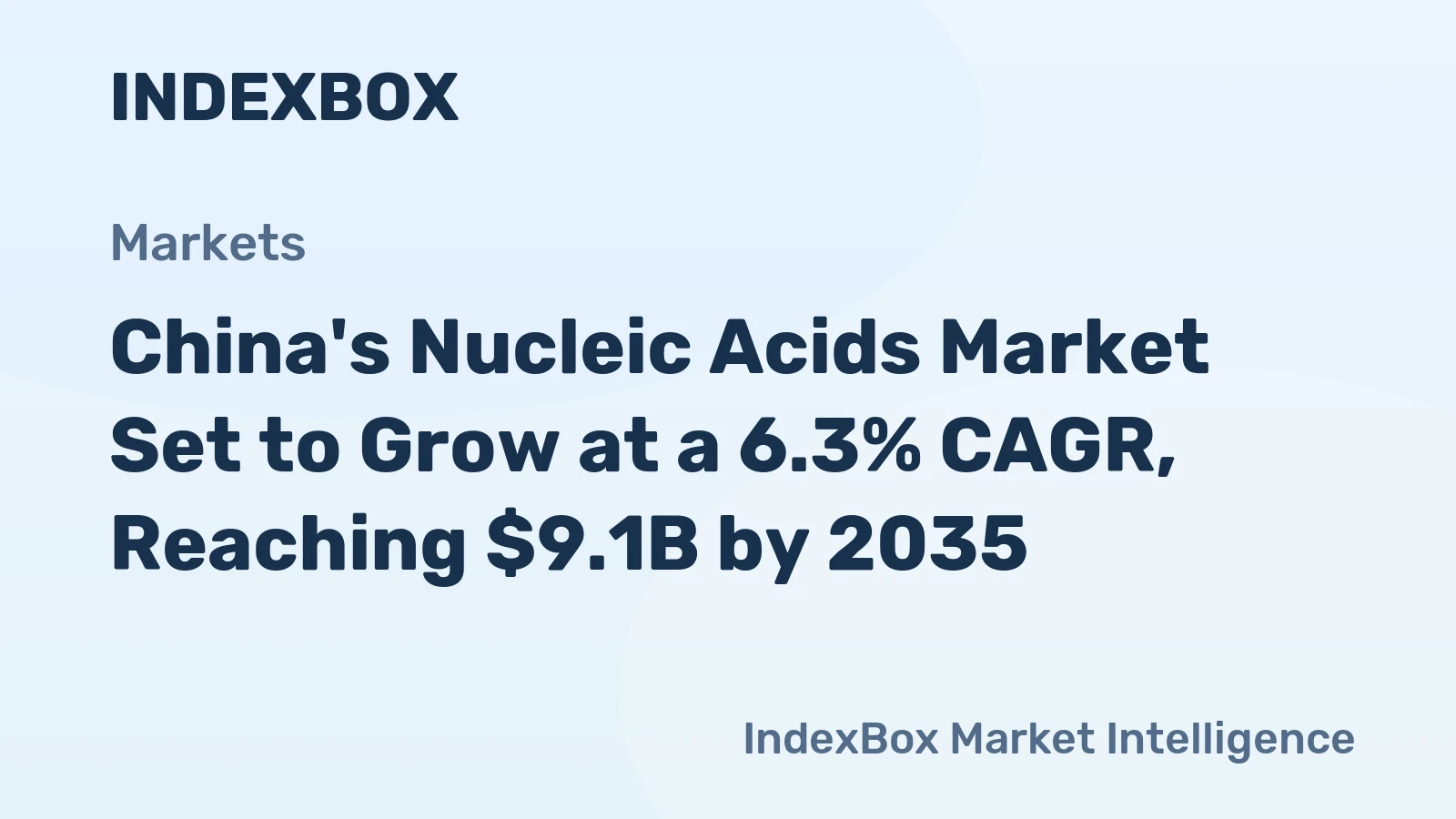 China's Nucleic Acids Market Set to Grow at a 6.3% CAGR, Reaching $9.1B by 2035