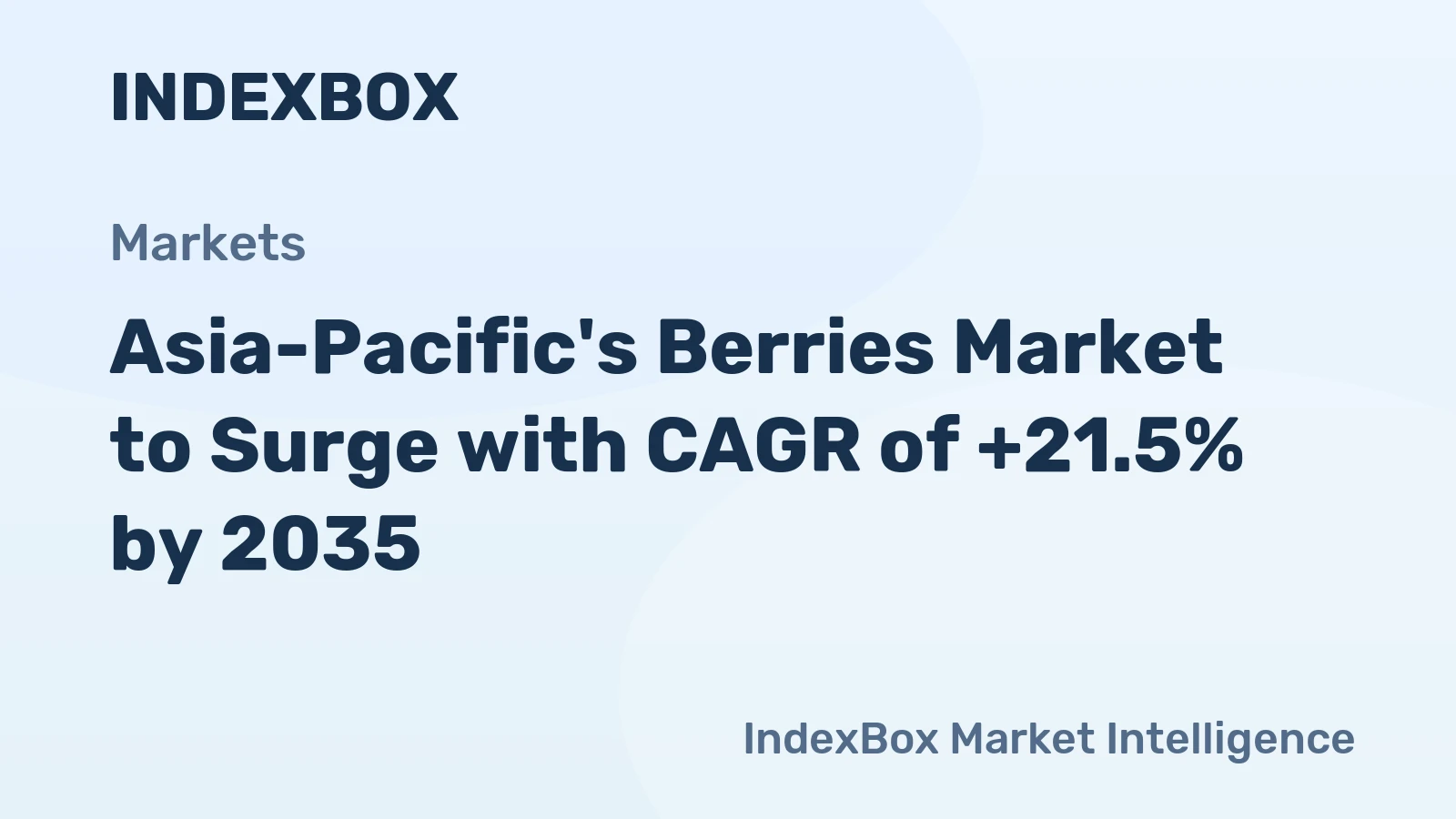 Asia-Pacific's Berries Market to Surge with CAGR of +21.5% by 2035