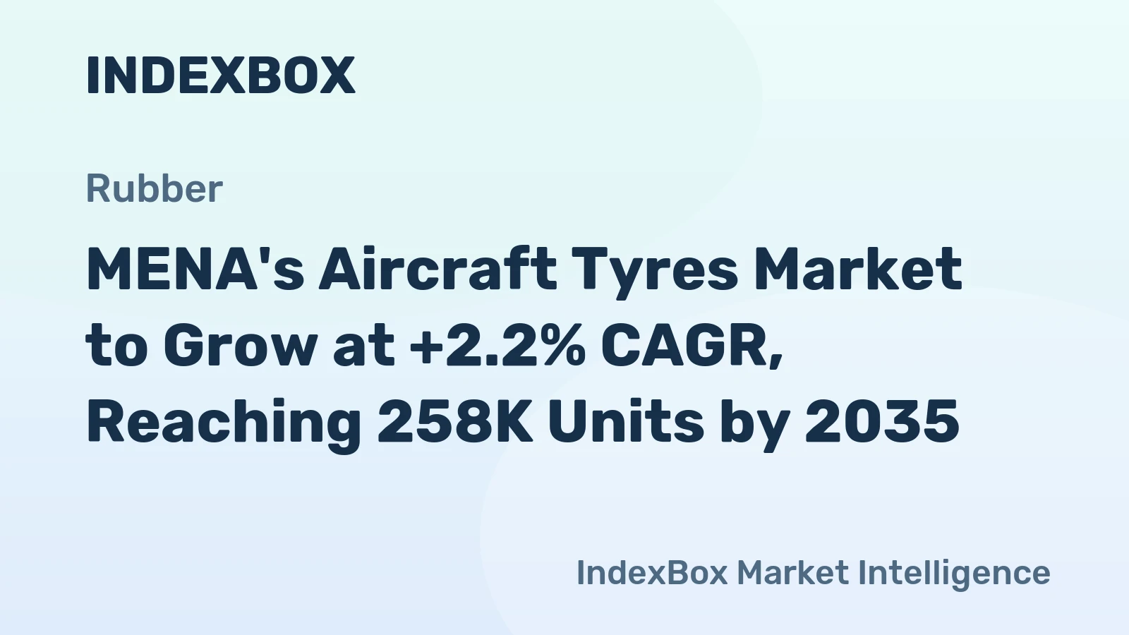 MENA's Aircraft Tyres Market to Grow at +2.2% CAGR, Reaching 258K Units by 2035