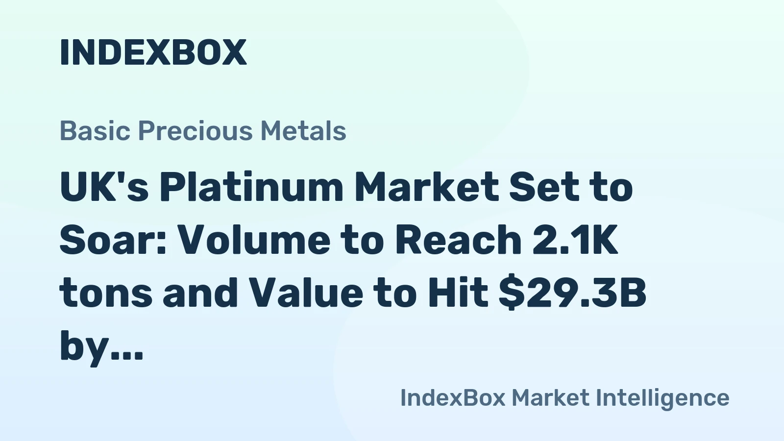 UK's Platinum Market Set to Soar: Volume to Reach 2.1K tons and Value to Hit $29.3B by 2035