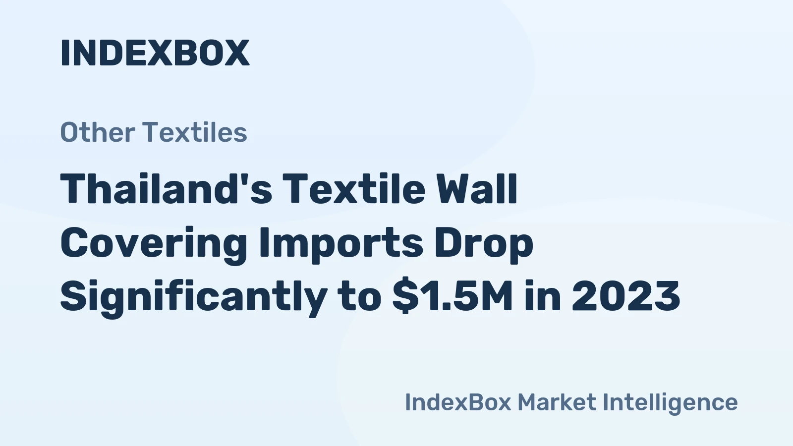 Thailand's Textile Wall Covering Imports Drop Significantly to $1.5M in 2023