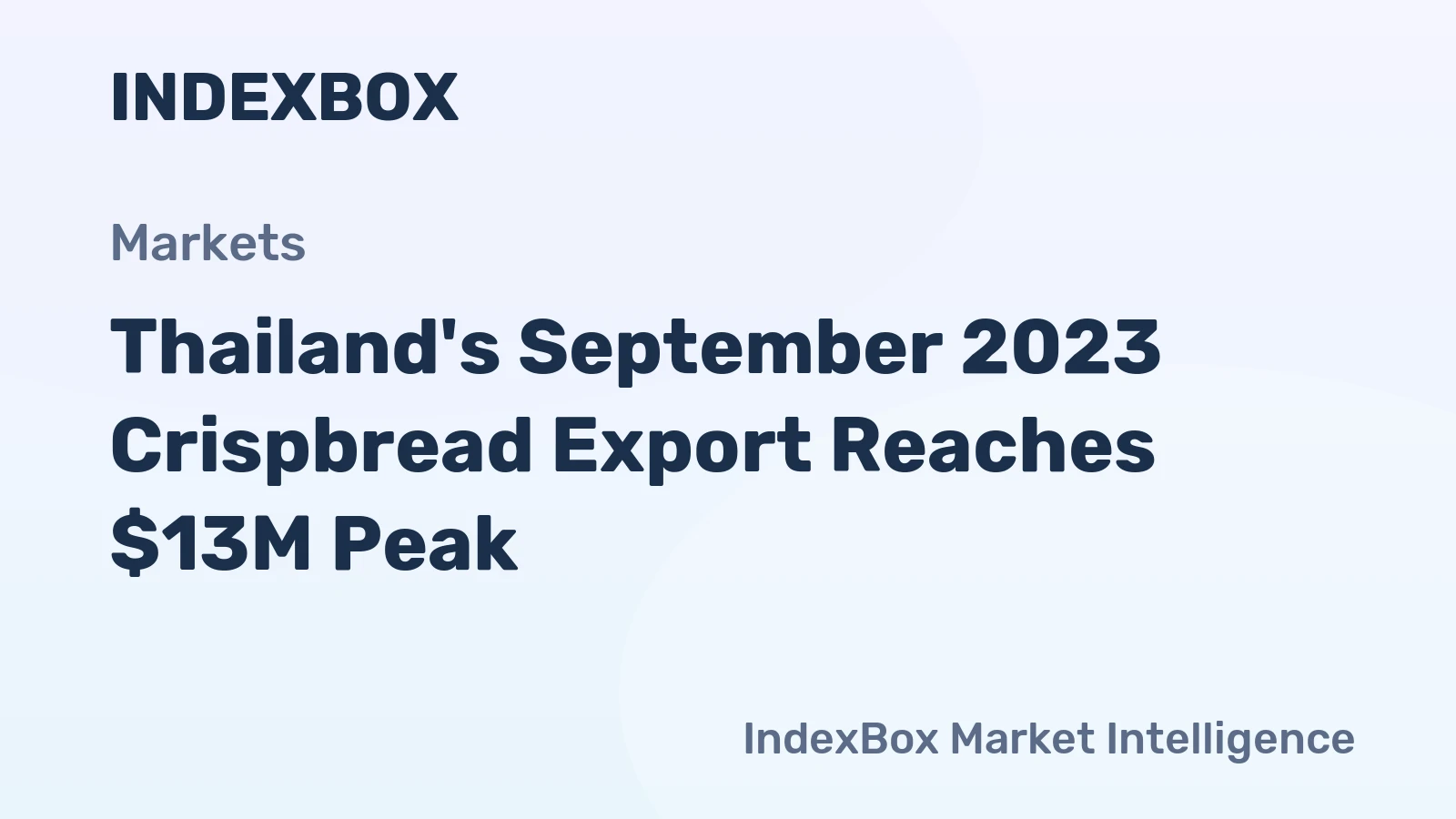 Thailand's September 2023 Crispbread Export Reaches $13M Peak
