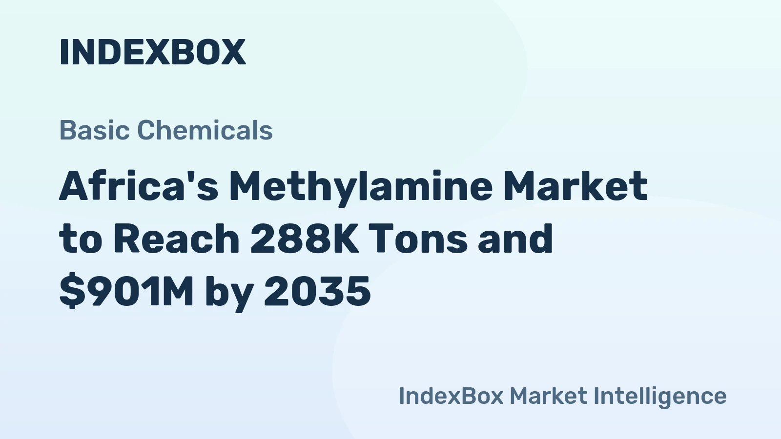 Africa's Methylamine Market to Reach 288K Tons and $901M by 2035