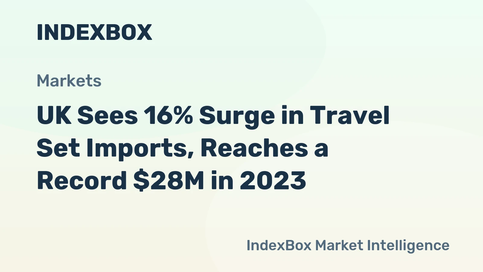 UK Sees 16% Surge in Travel Set Imports, Reaches a Record $28M in 2023