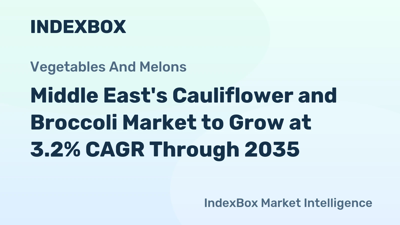 Middle East's Cauliflower and Broccoli Market to Grow at 3.2% CAGR Through 2035