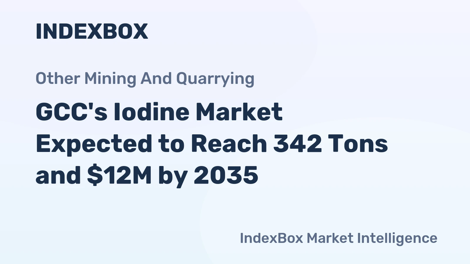 GCC's Iodine Market Expected to Reach 342 Tons and $12M by 2035