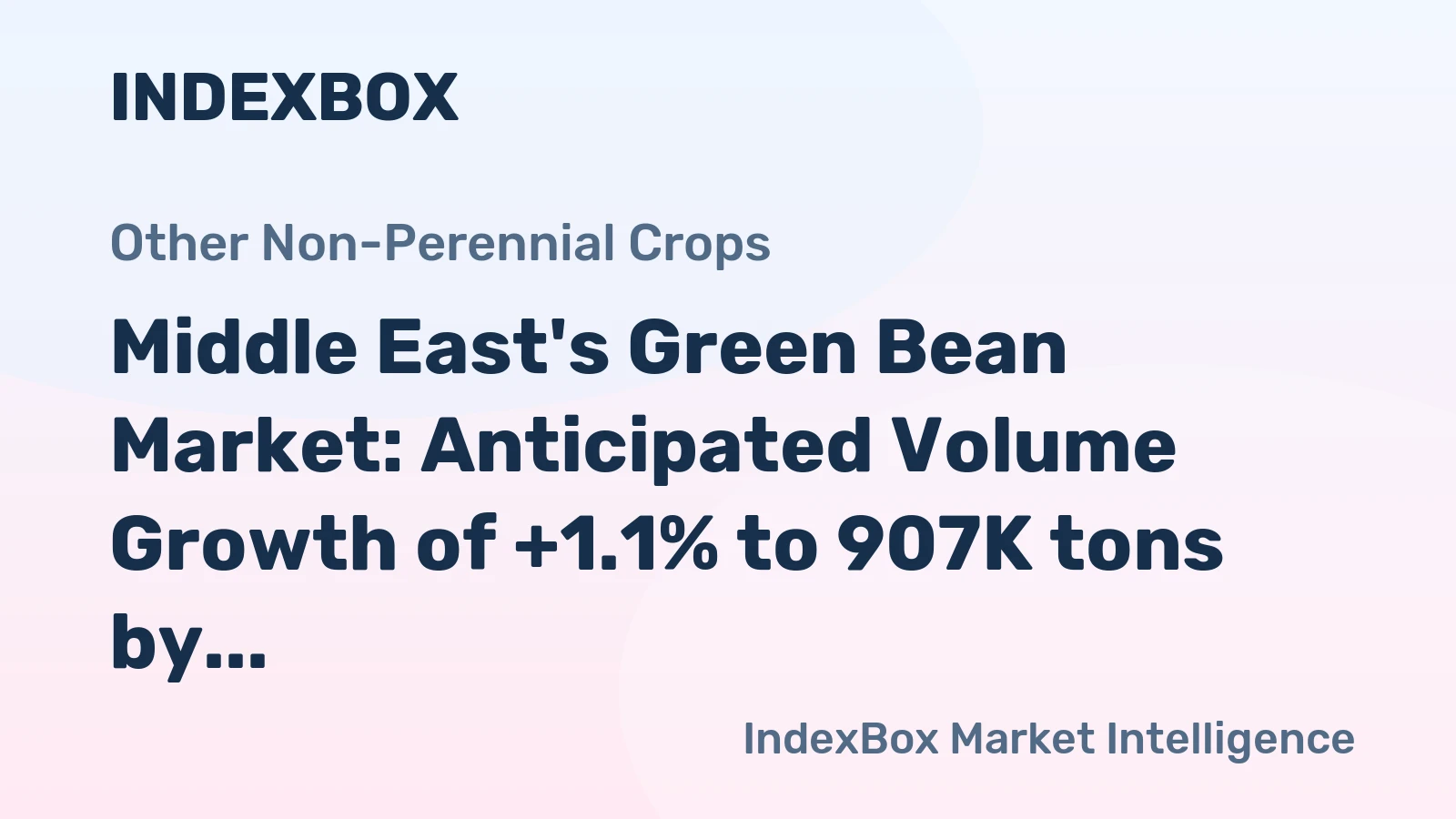 Middle East's Green Bean Market: Anticipated Volume Growth of +1.1% to 907K tons by 2035, Valued at $1B