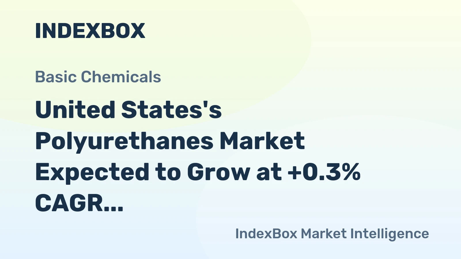 United States's Polyurethanes Market Expected to Grow at +0.3% CAGR, Reaching $4.1B by 2035