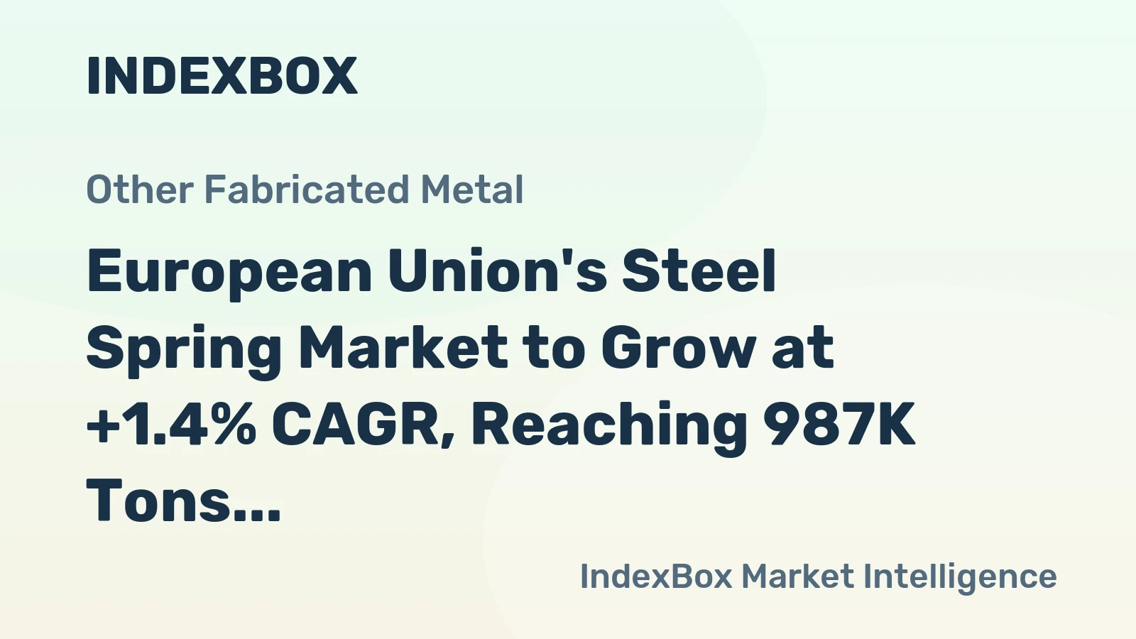 European Union's Steel Spring Market to Grow at +1.4% CAGR, Reaching 987K Tons and $5.7B by 2035