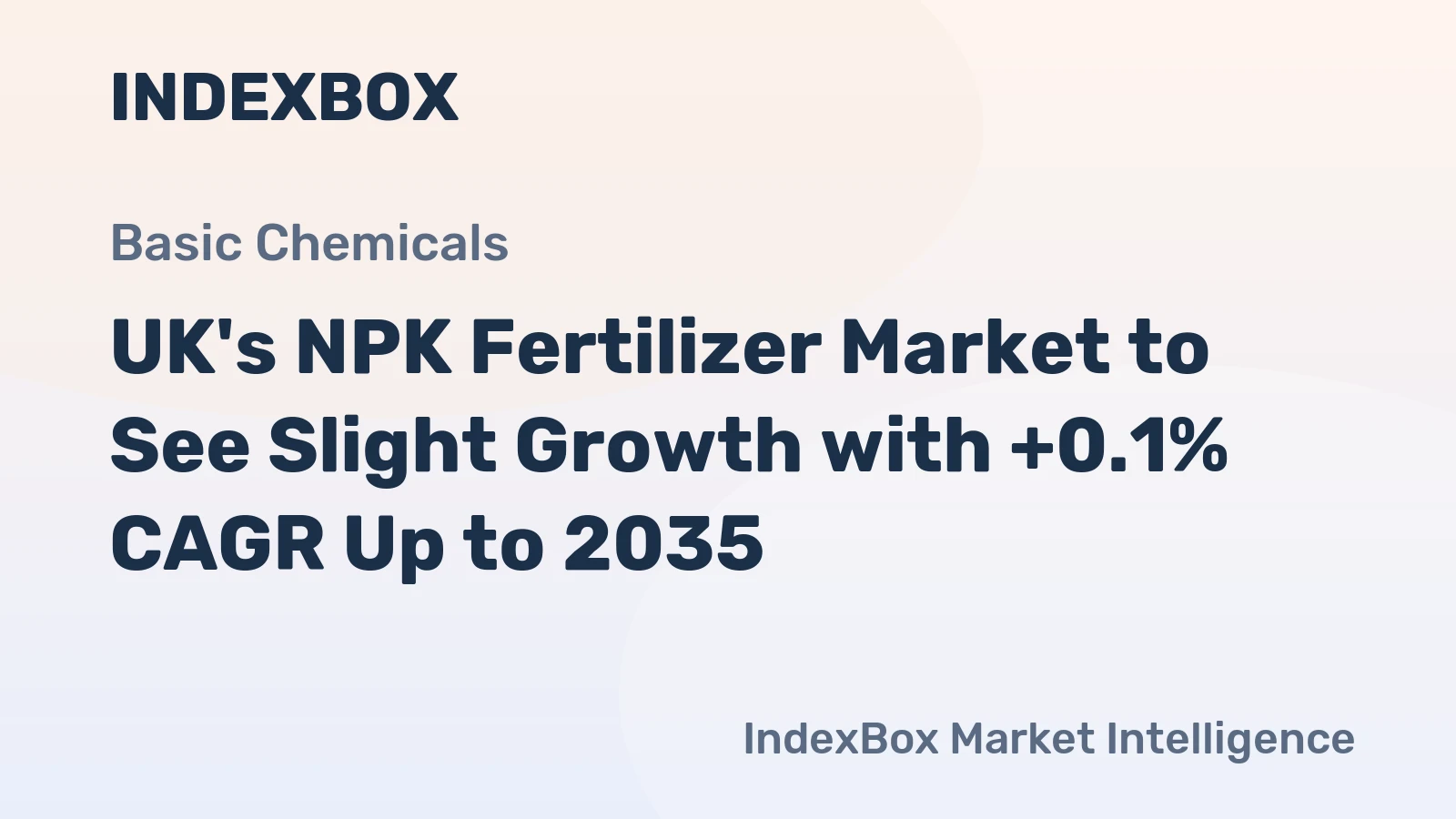 UK's NPK Fertilizer Market to See Slight Growth with +0.1% CAGR Up to 2035