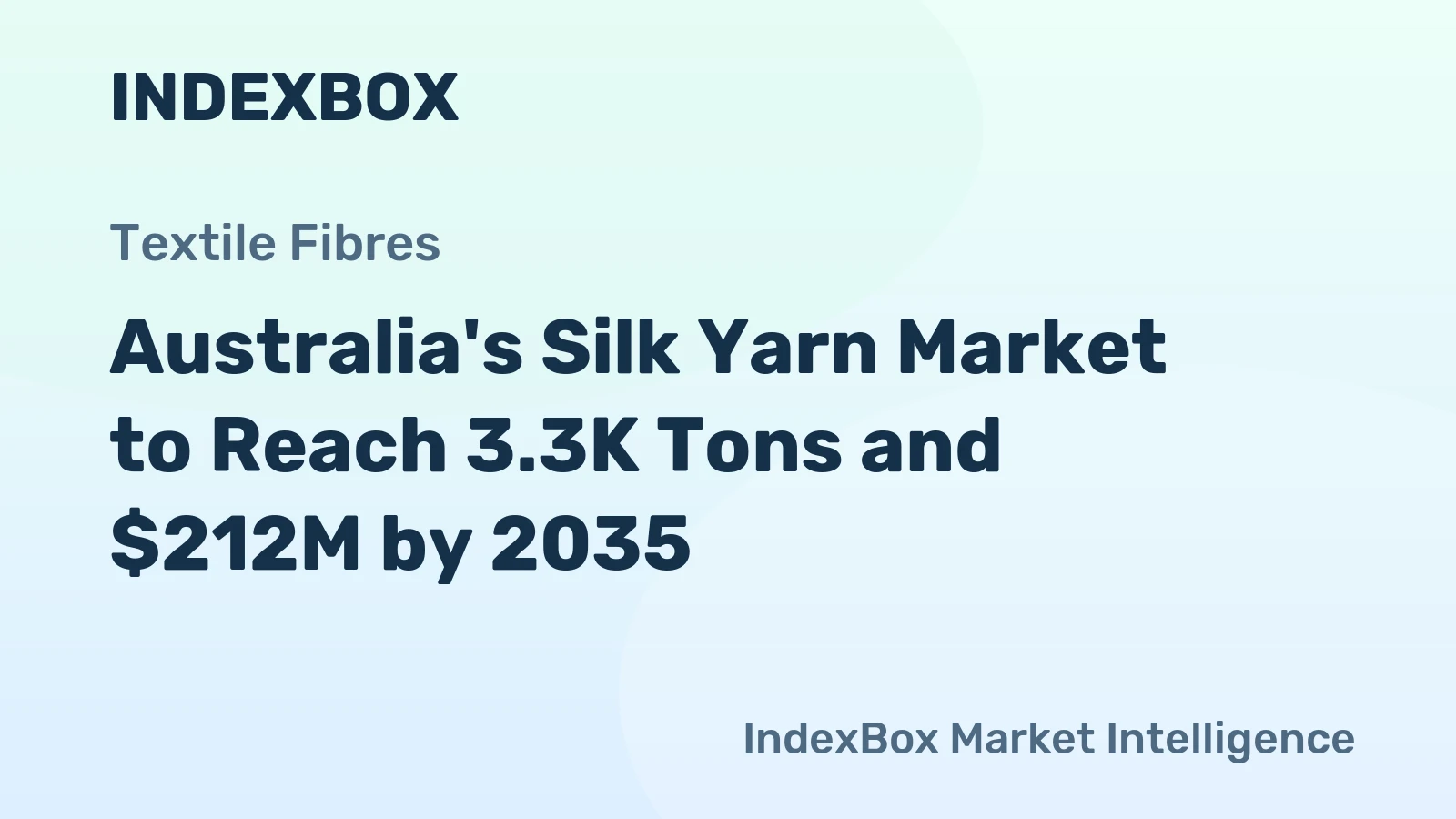 Australia's Silk Yarn Market to Reach 3.3K Tons and $212M by 2035