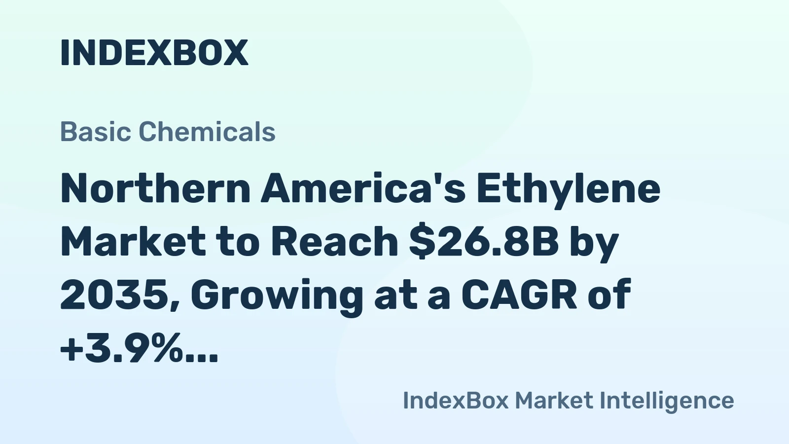 Northern America's Ethylene Market to Reach $26.8B by 2035, Growing at a CAGR of +3.9%