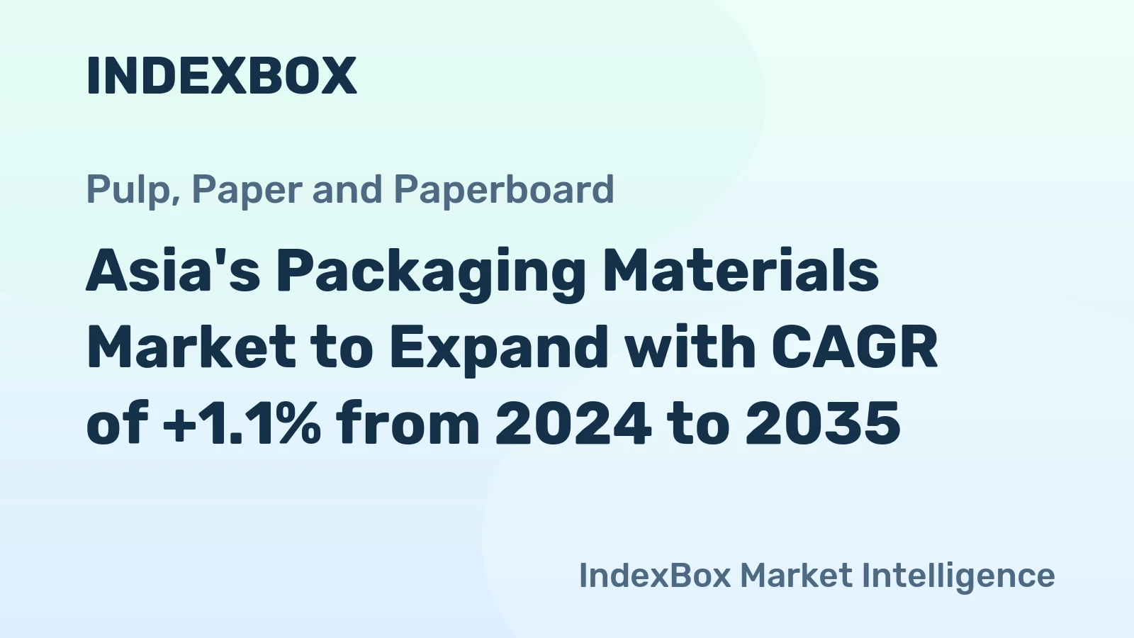 Asia's Packaging Materials Market to Expand with CAGR of +1.1% from 2024 to 2035